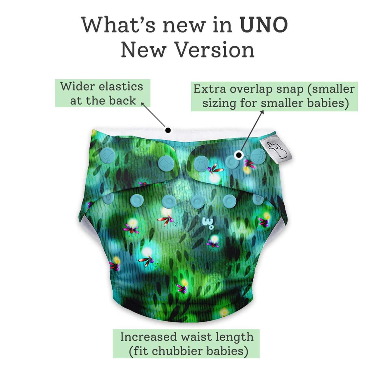 Buy SUPERBOTTOMS REUSABLE AND WASHABLE CLOTH DIAPERS FOR BABIES - CLOTH ...