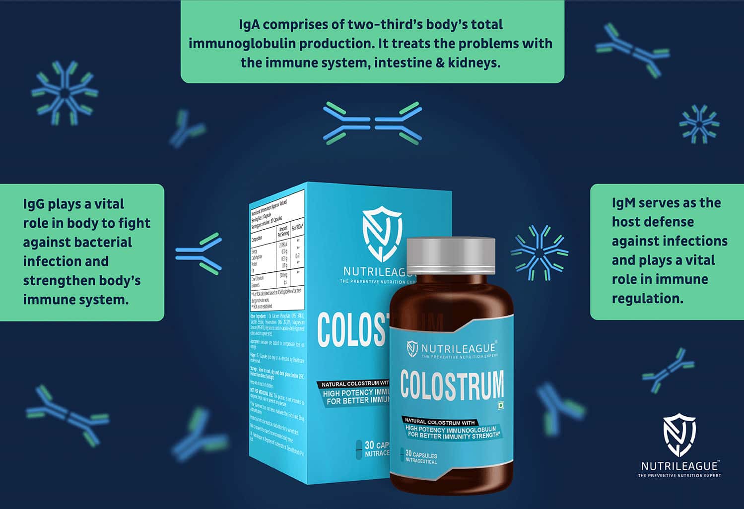 Buy NUTRILEAGUE COLOSTRUM 500 MG VEG. CAPSULES | PACK OF 30 | IMMUNITY ...