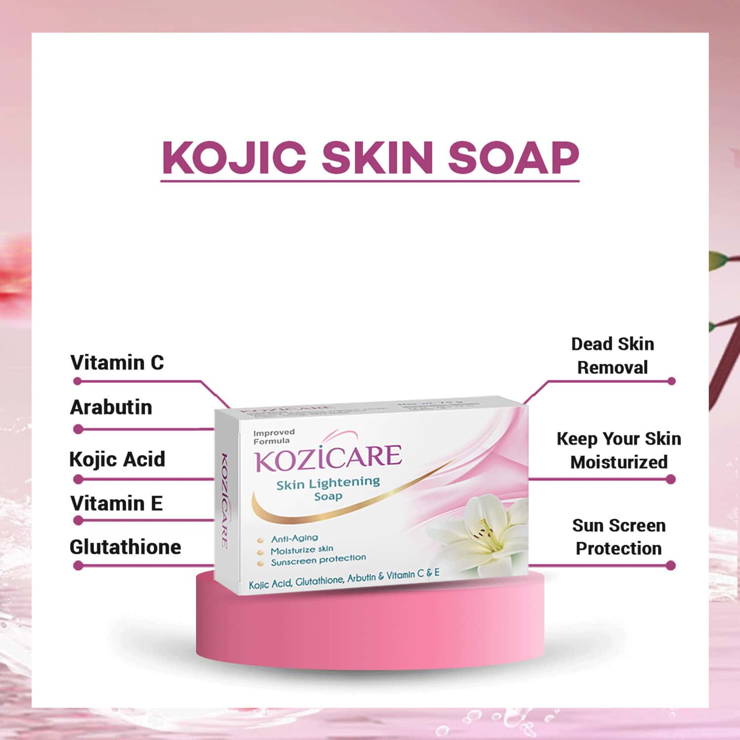 Buy KOZICARE KOJIC ACID SKIN LIGHTENING/BRIGHTENING COMBO PACK (SOAP ...