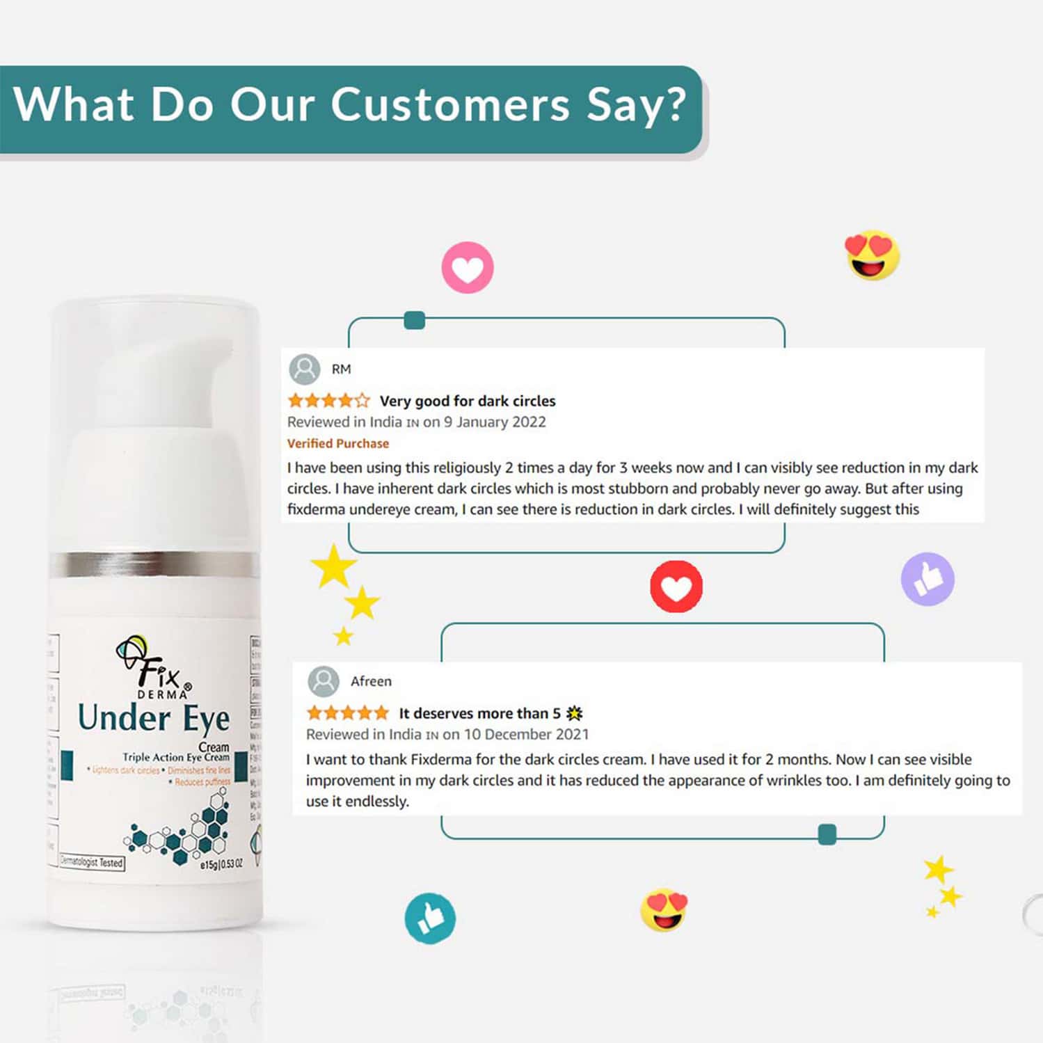 Buy FIXDERMA UNDER EYE CREAM FOR DARK CIRCLES PUFFINESS - 15G Online ...