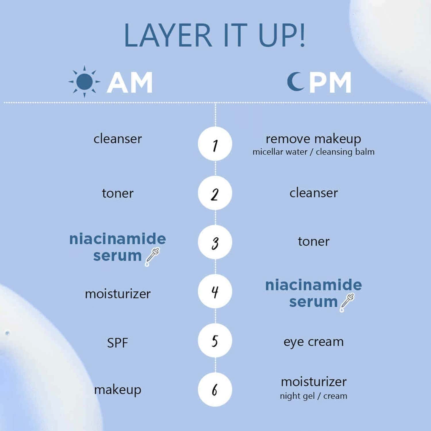 Buy PLUM 10% NIACINAMIDE FACE SERUM WITH RICE WATER - 30 ML Online ...