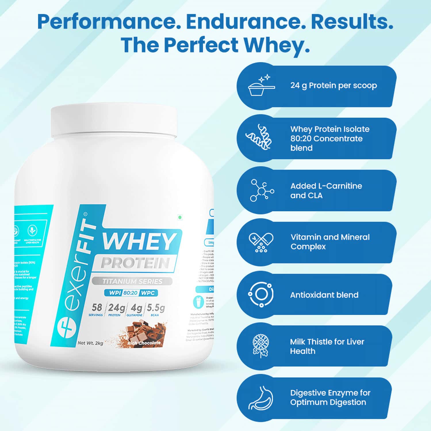 Buy EXERFIT|TITANIUM WHEY PROTEIN ISOLATE|100 MG MILK THISTLE|(RICH ...