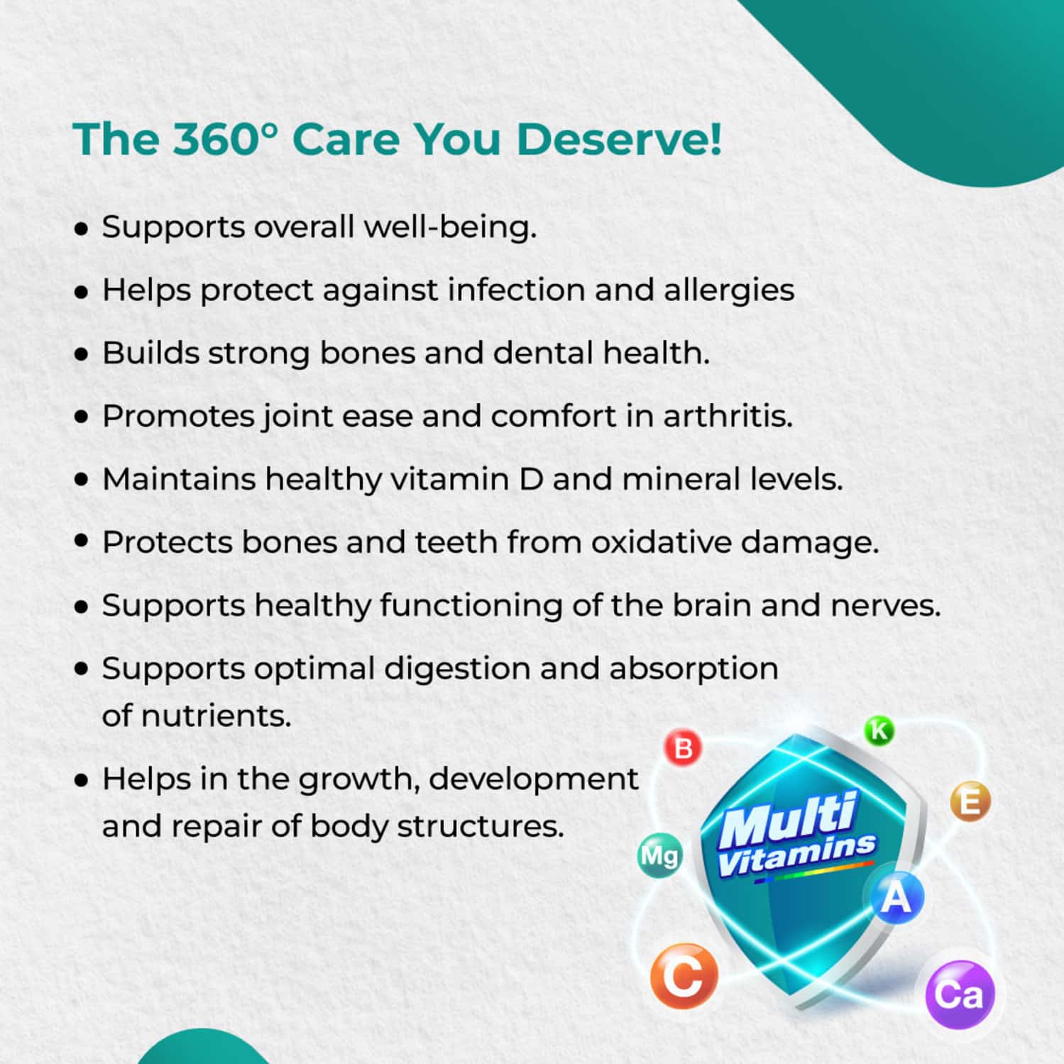 Buy PHARMEASY MULTIVITAMIN + CALCIUM COMBO - COMPLETE NUTRITION ...