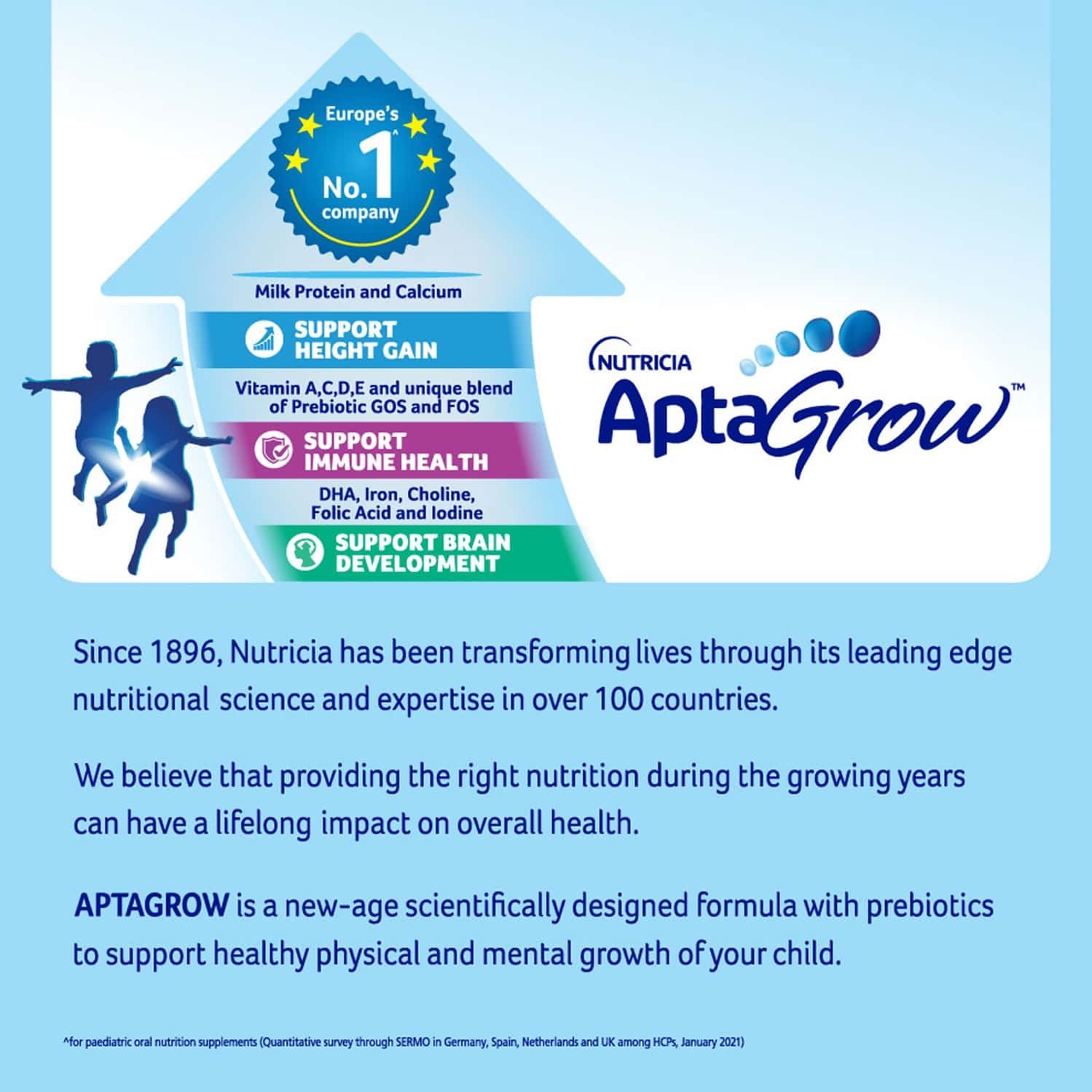 Buy APTAGROW NUTRITIONAL DRINK POWDER FOR KIDS GROWTH CHOCOLATE 400 G ...