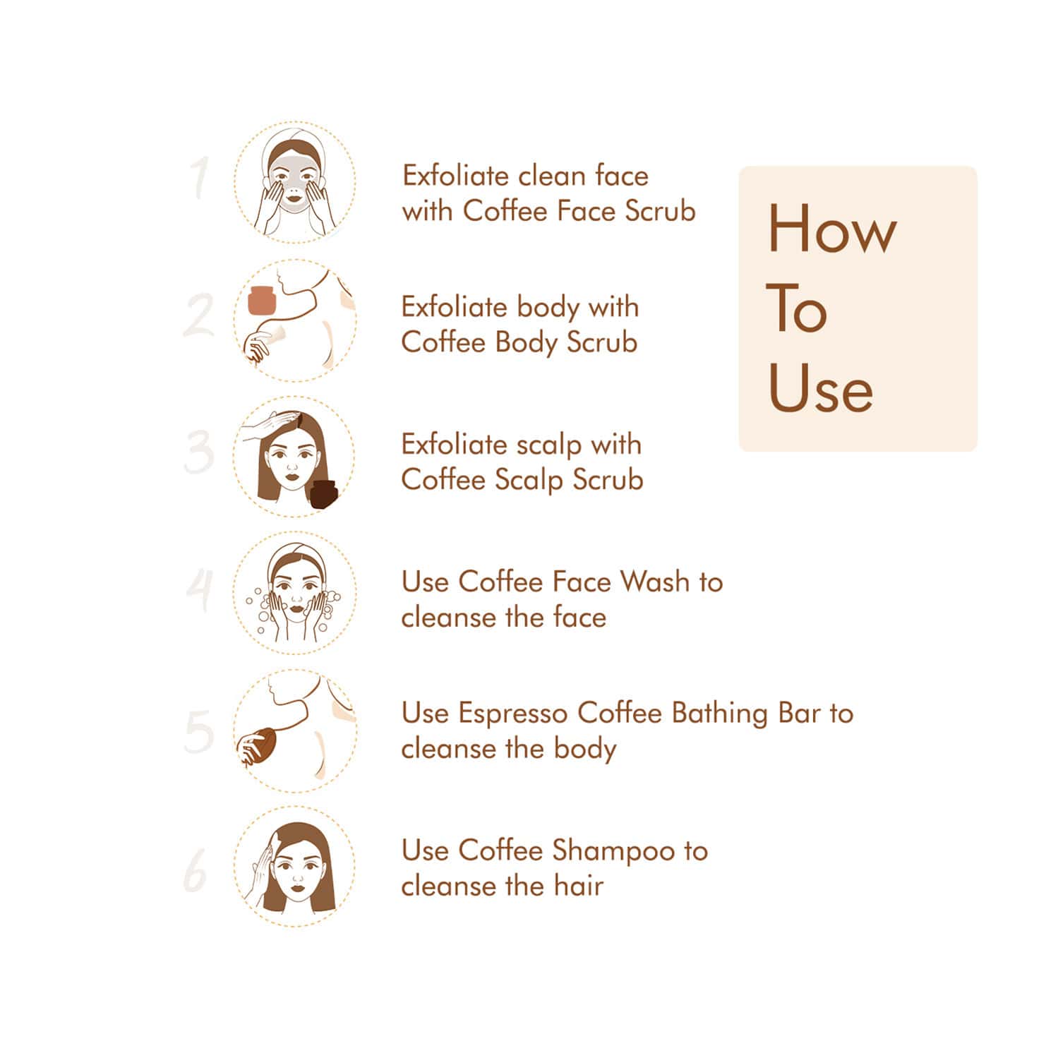 Buy MCAFFEINE MUST HAVE COFFEE BATH KIT Online & Get Upto 60% OFF at ...