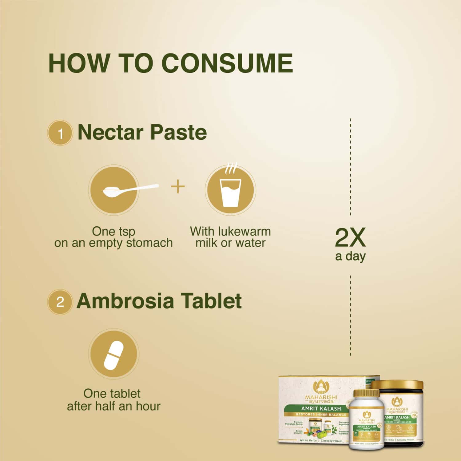 Buy MAHARISHI AYURVEDA AMRIT KALASH AMBROSIA TAB (60 TABLETS) Online ...