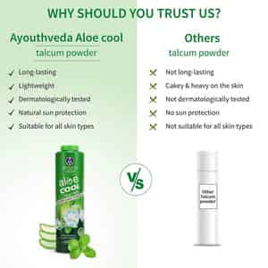 Buy AYOUTHVEDA ALOE COOL TALCUM POWDER WITH MINT AND ALOE EXTRACTS 100G ...