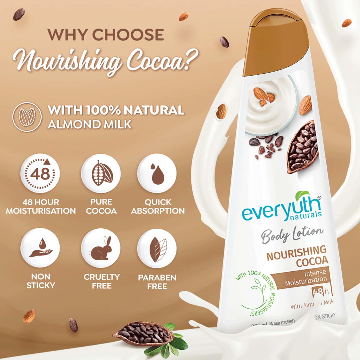 Buy EVERYUTH NATURALS BODY LOTION NOURISHING COCOA 200ML Online & Get ...