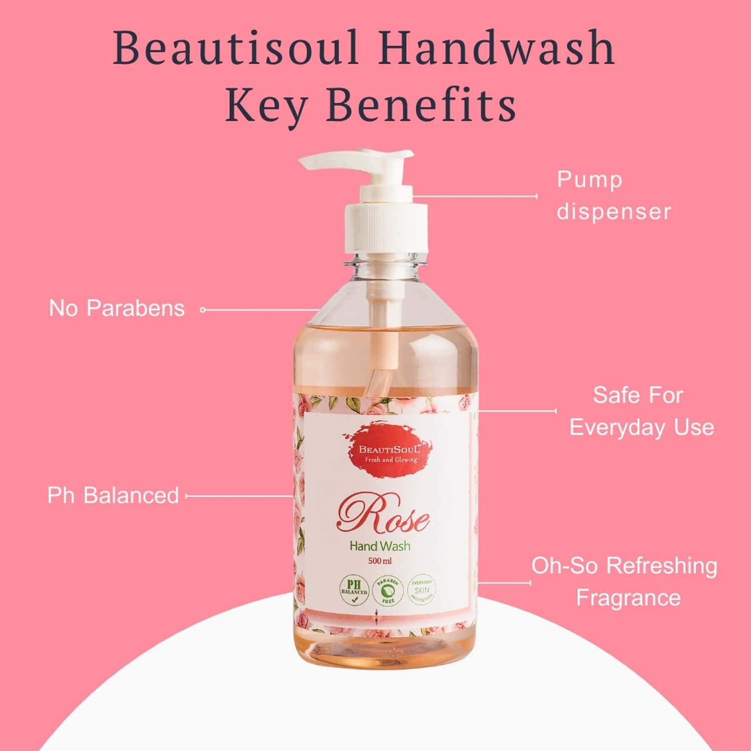 Buy BEAUTISOUL ROSE LIQUID HANDWASH WITH PURE ROSE & GLYCERIN|PH ...