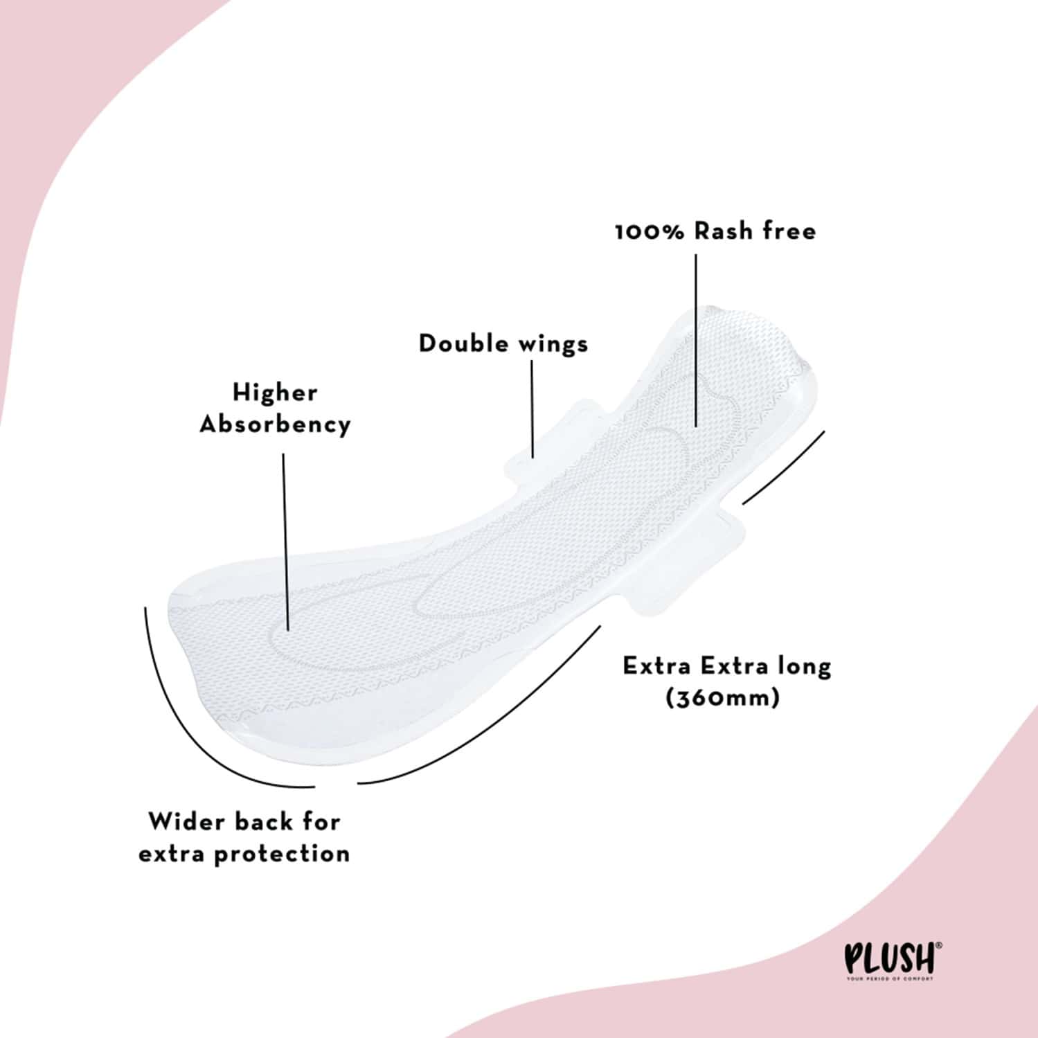 Buy PLUSH 100% PURE U.S. COTTON 10XXL SANITARY PADS FOR WOMEN | 10 XXL ...