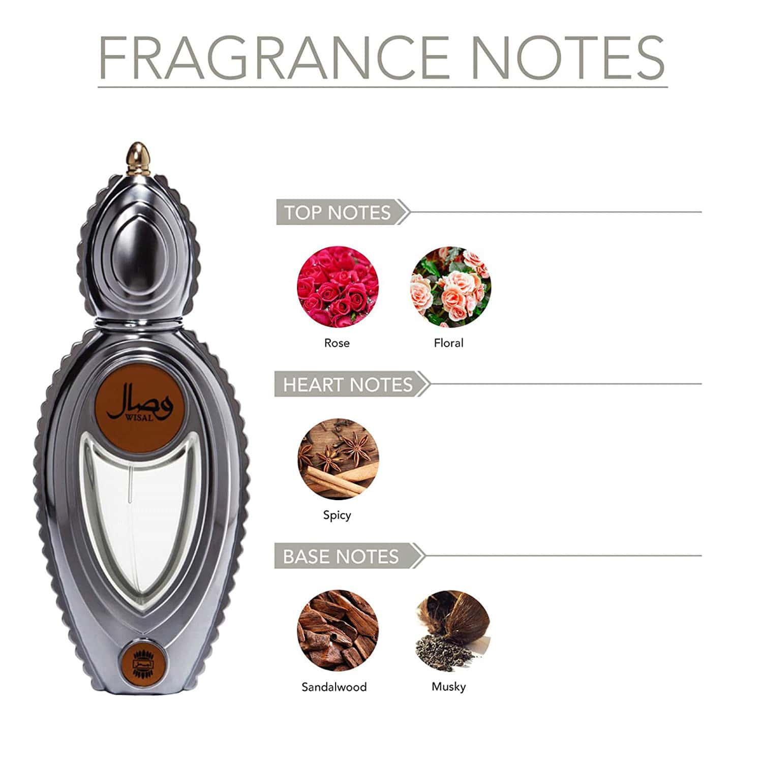 Buy AJMAL WISAL EAU DE PARFUM 50ML PERFUME FOR WOMEN AND SACRIFICE II ...