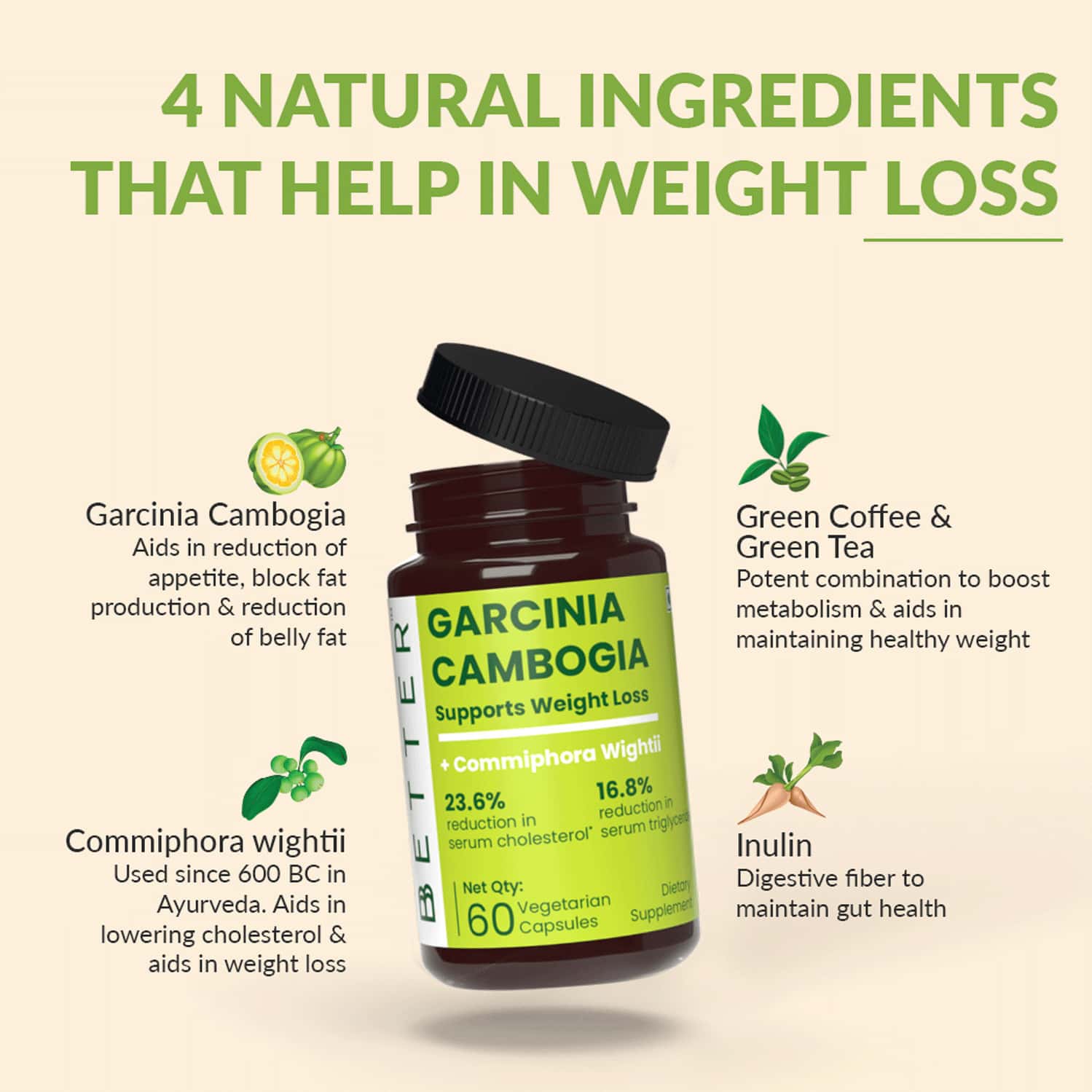 Buy BBETTER GARCINIA CAMBOGIA 60 VEG CAPSULES Online & Get Upto 60% OFF ...