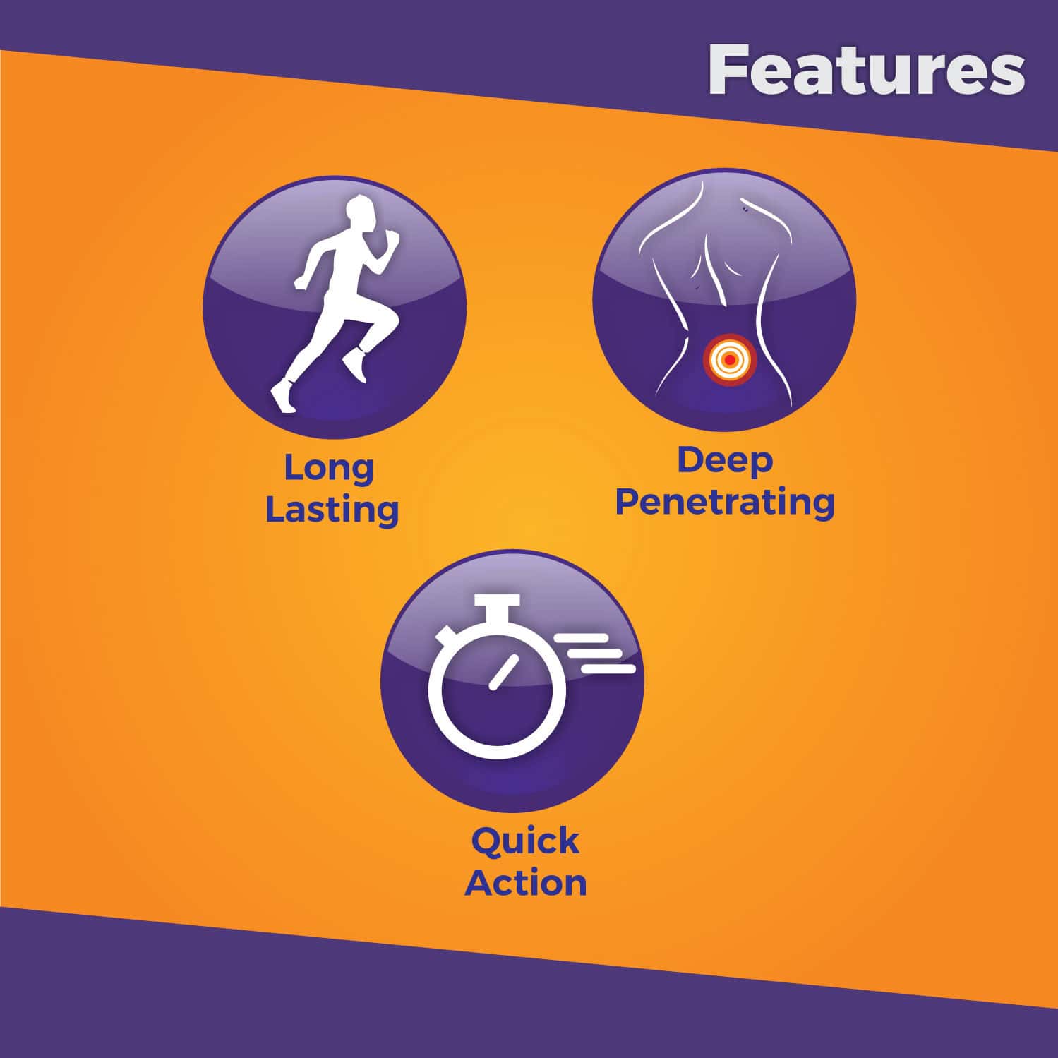 Buy VOLINI PAIN RELIEF SPRAY 15G WITH VOLINI PAIN RELIEF GEL 4G FREE ...