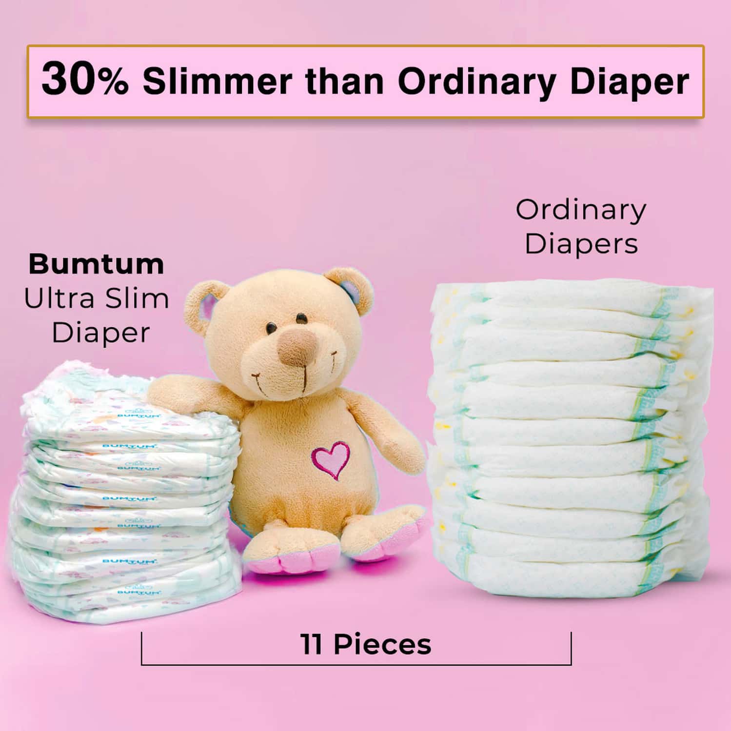 Buy BUMTUM ULTRA SLIM BABY DIAPER PANTS WITH LEAKAGE PROTECTION (NB, 56 ...
