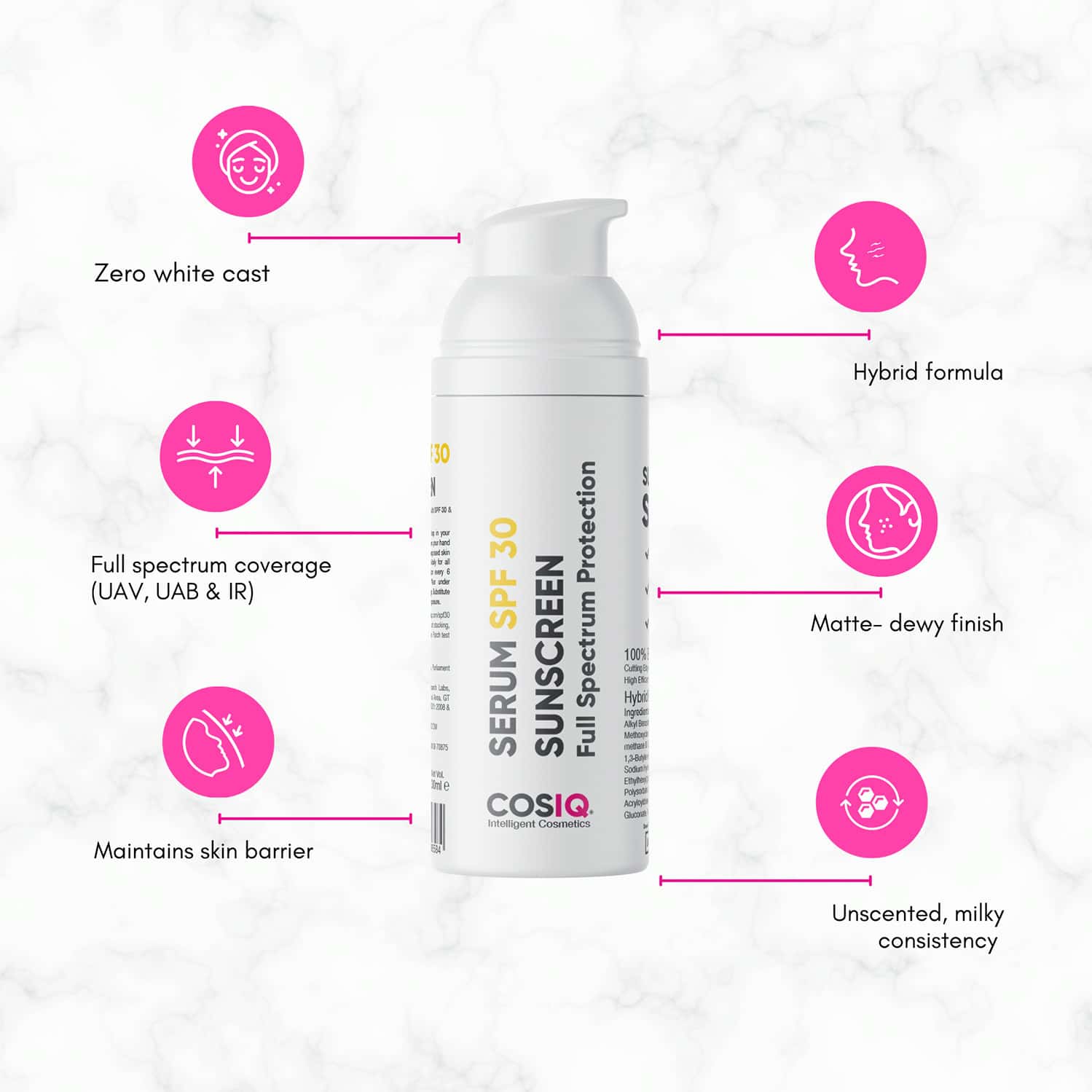 Buy COS-IQ DAILY USE SUNSCREEN SERUM SPF 30 PA++++ BROAD SPECTRUM 30ML ...