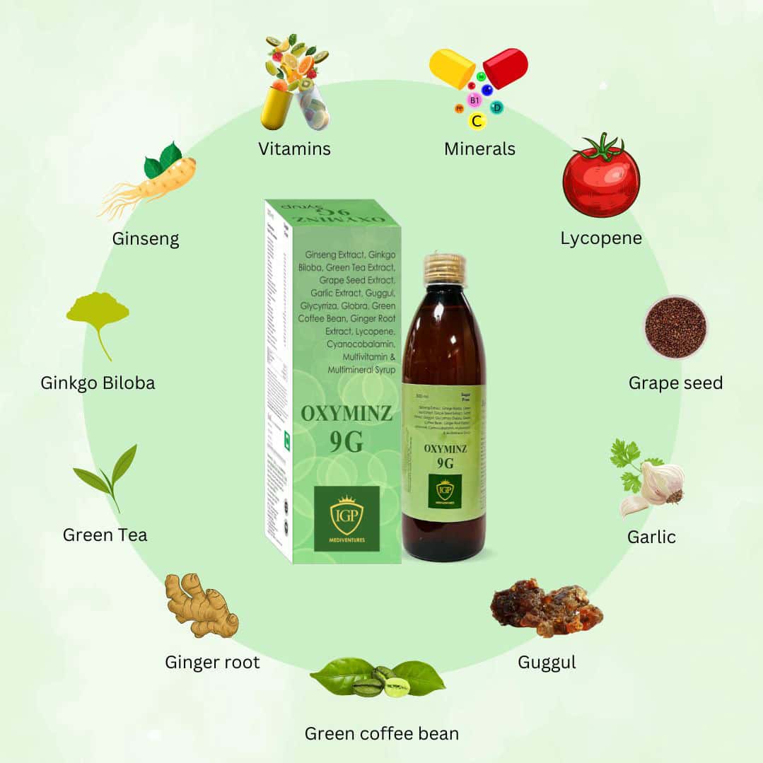 Buy OXYMINZ 9G SYRUP - 300ML Online & Get Upto 60% OFF at PharmEasy