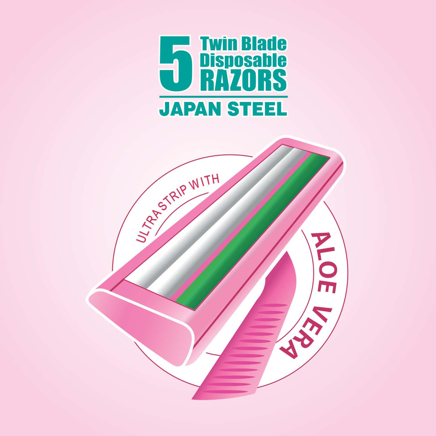 Buy VI-JOHN FEATHER TOUCH TWIN BLADES ULTRASTRIP WITH ALOEVERA ...