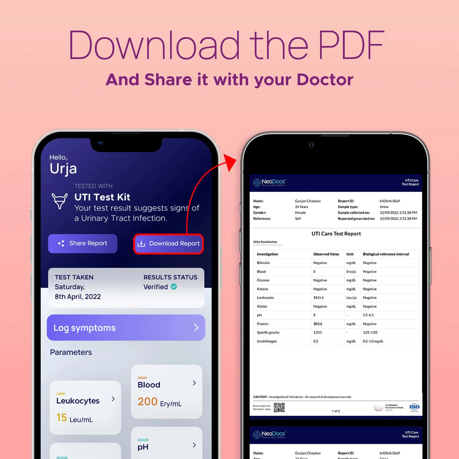 Buy NEODOCS URINARY TRACT INFECTION KIT | DETECT UTI | INSTANT AT-HOME ...