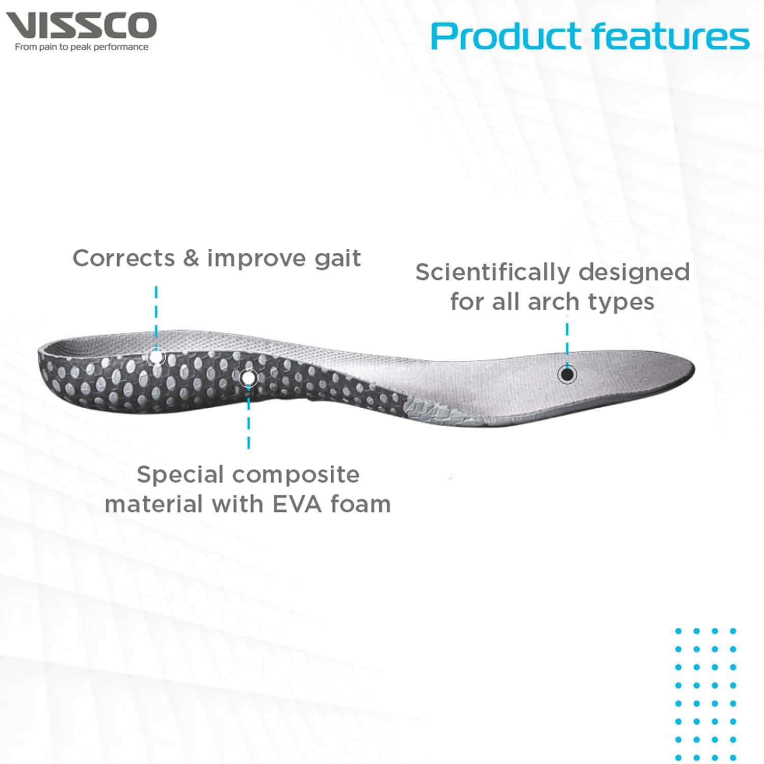 Buy VISSCO SUPERFLY INSOLES-PROVIDES FOOT SUPPORT FOR RELIEVING FOOT ...