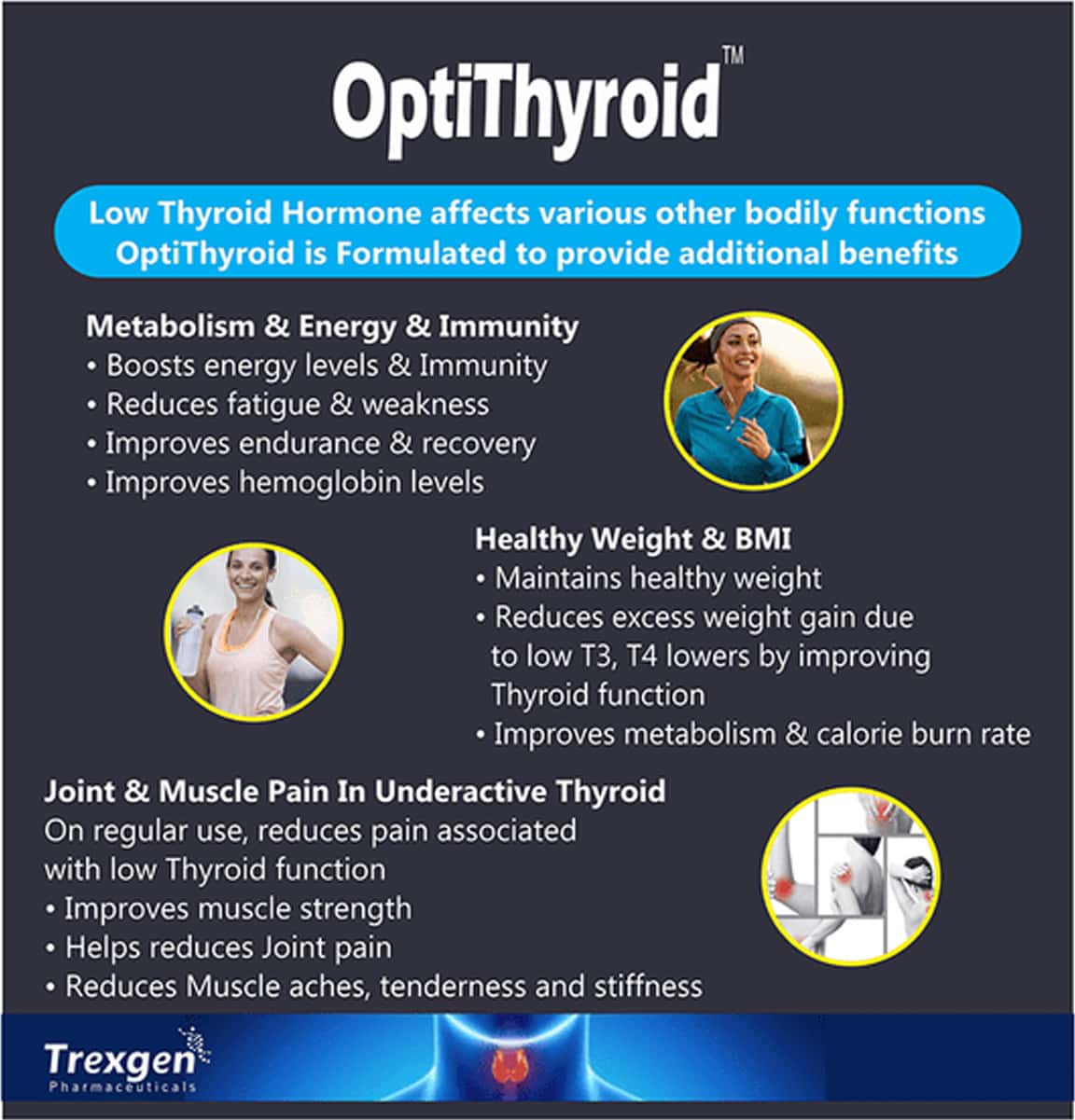Buy TREXGEN OPTI-THYROID UNDERACTIVE THYROID FUNCTION TABLETS - 30 TABLETS Online & Get Upto 60% ...