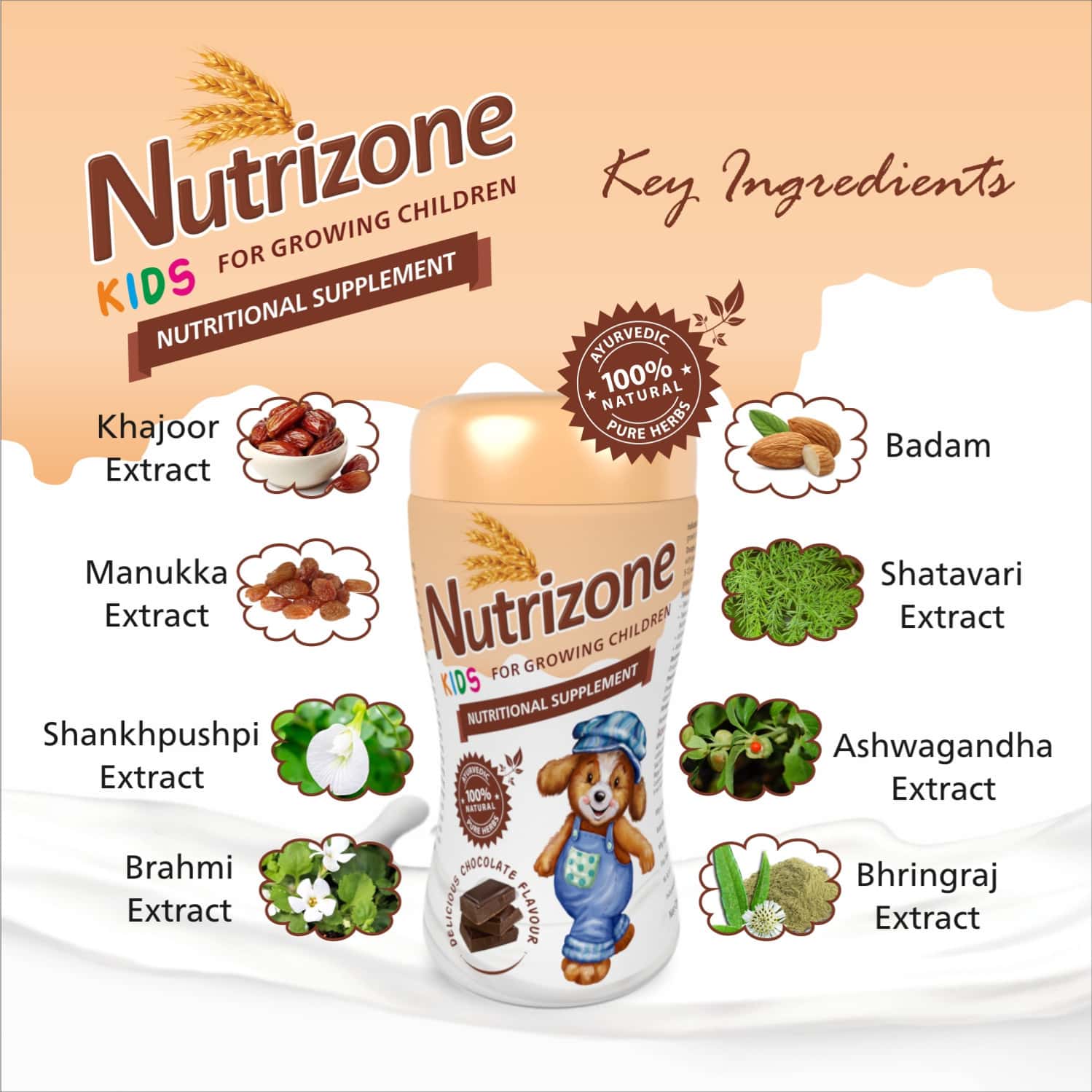 Buy NUTRIZONE KIDS GRANULES 450 GM | HEALTH DRINK FOR GROWING CHILDREN ...