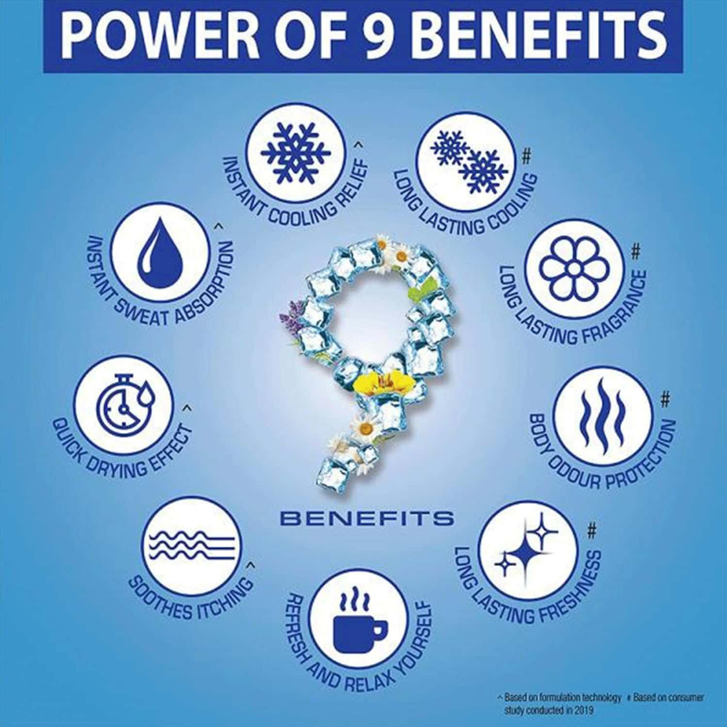 Buy NAVRATNA COOL TALC MINT FRESH POWDER - 50G Online & Get Upto 60% ...