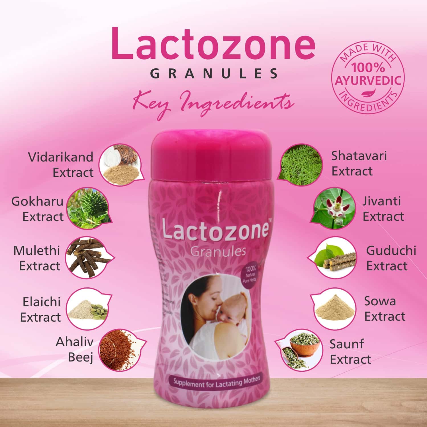 Buy LACTOZONE GRANULES 200 GM | CARE FOR BREASTFEEDING MOTHER | 100% ...