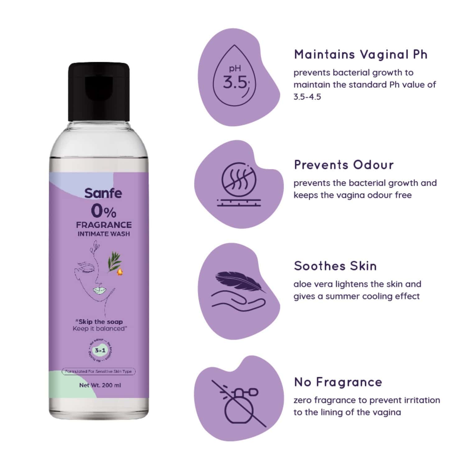 Buy SANFE INTIMATE WASH 0% FRAGRANCE- MILD, SOOTHING, AND GENTLE - 200 ...