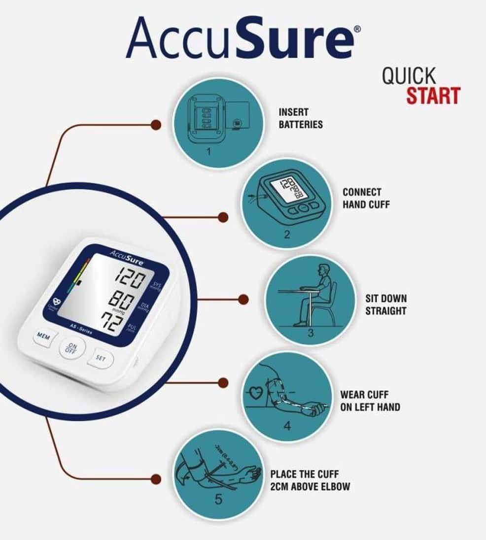 Buy ACCUSURE AS BP DIGITAL MONITOR Online & Get Upto 60% OFF at PharmEasy