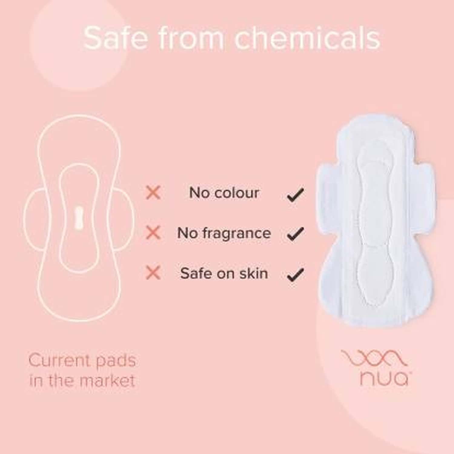 Buy NUA SANITARY PADS FOR WOMEN|HEAVY FLOW-XL+|12 PAPER DISPOSAL ...