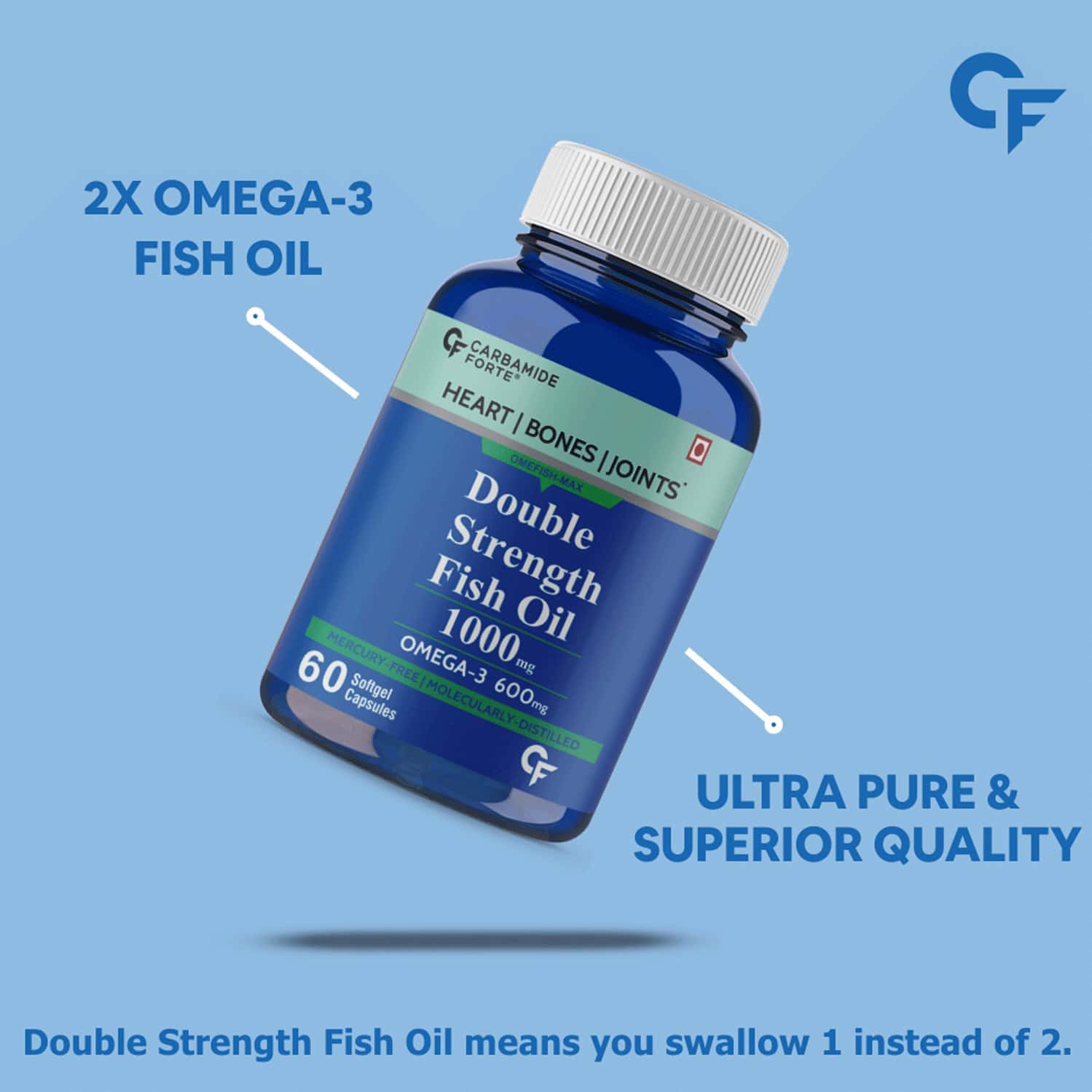 Buy CARBAMIDE FORTE DOUBLE STRENGTH FISH OIL 1000MG WITH OMEGA 3 600MG ...