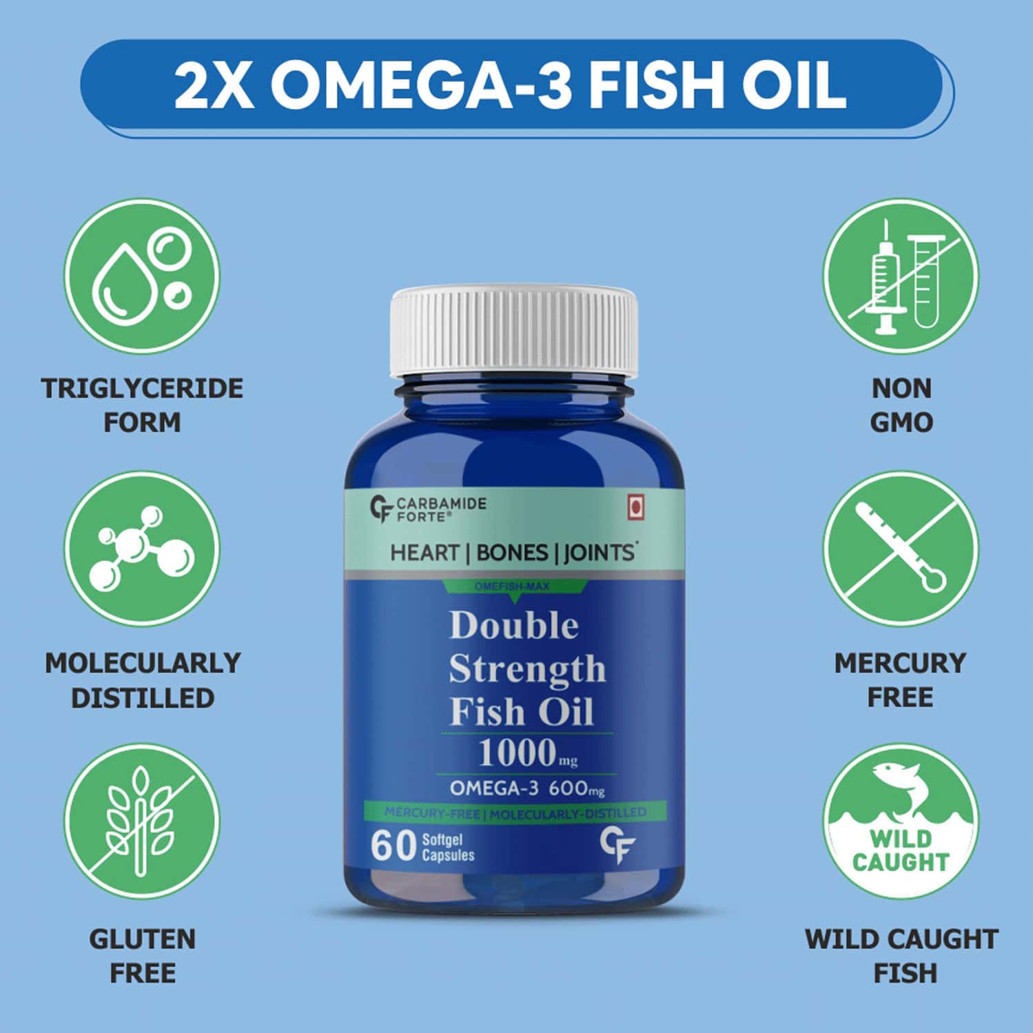 Buy CARBAMIDE FORTE DOUBLE STRENGTH FISH OIL 1000MG WITH OMEGA 3 600MG-60 CAPSULES Online & Get ...