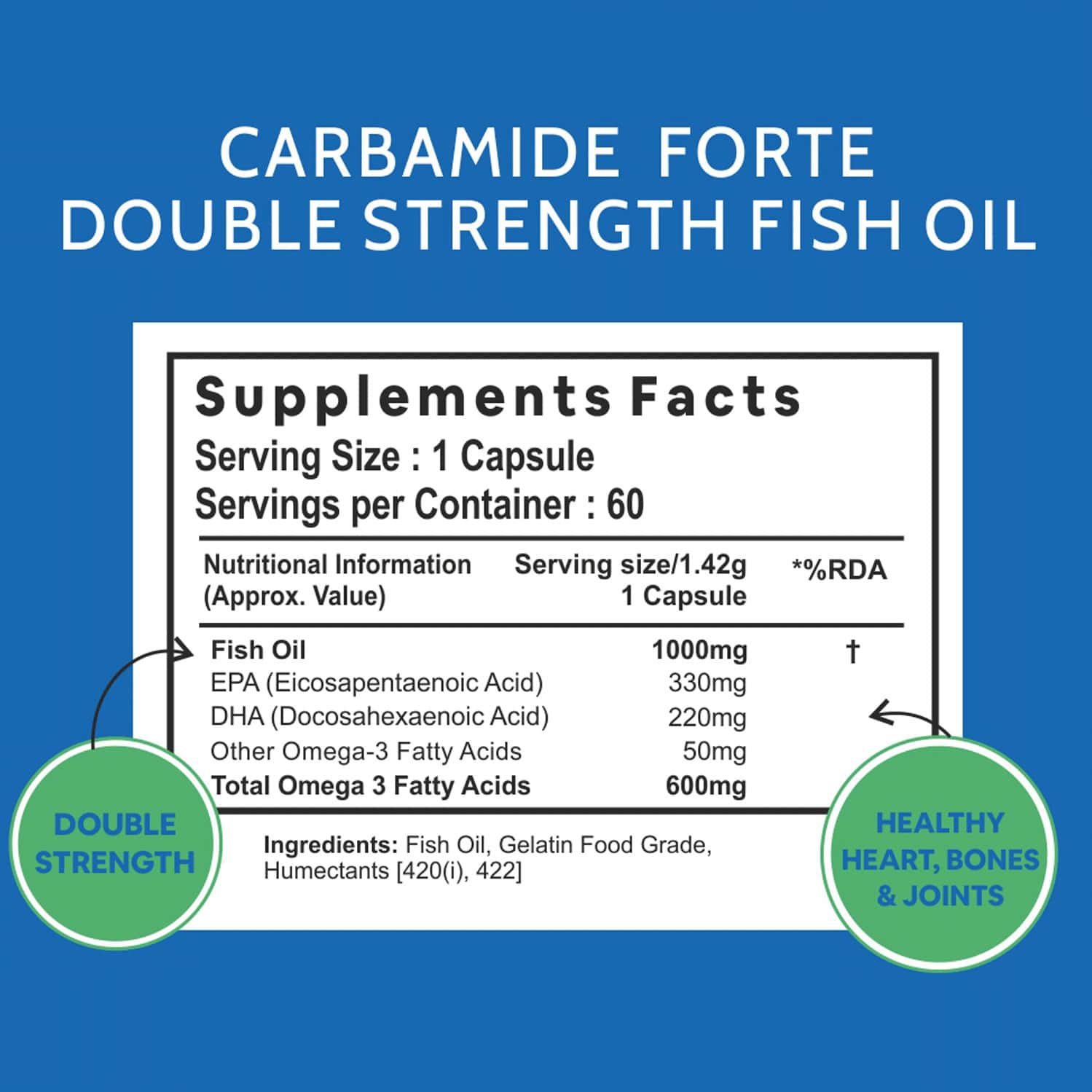 Buy CARBAMIDE FORTE DOUBLE STRENGTH FISH OIL 1000MG WITH OMEGA 3 600MG ...