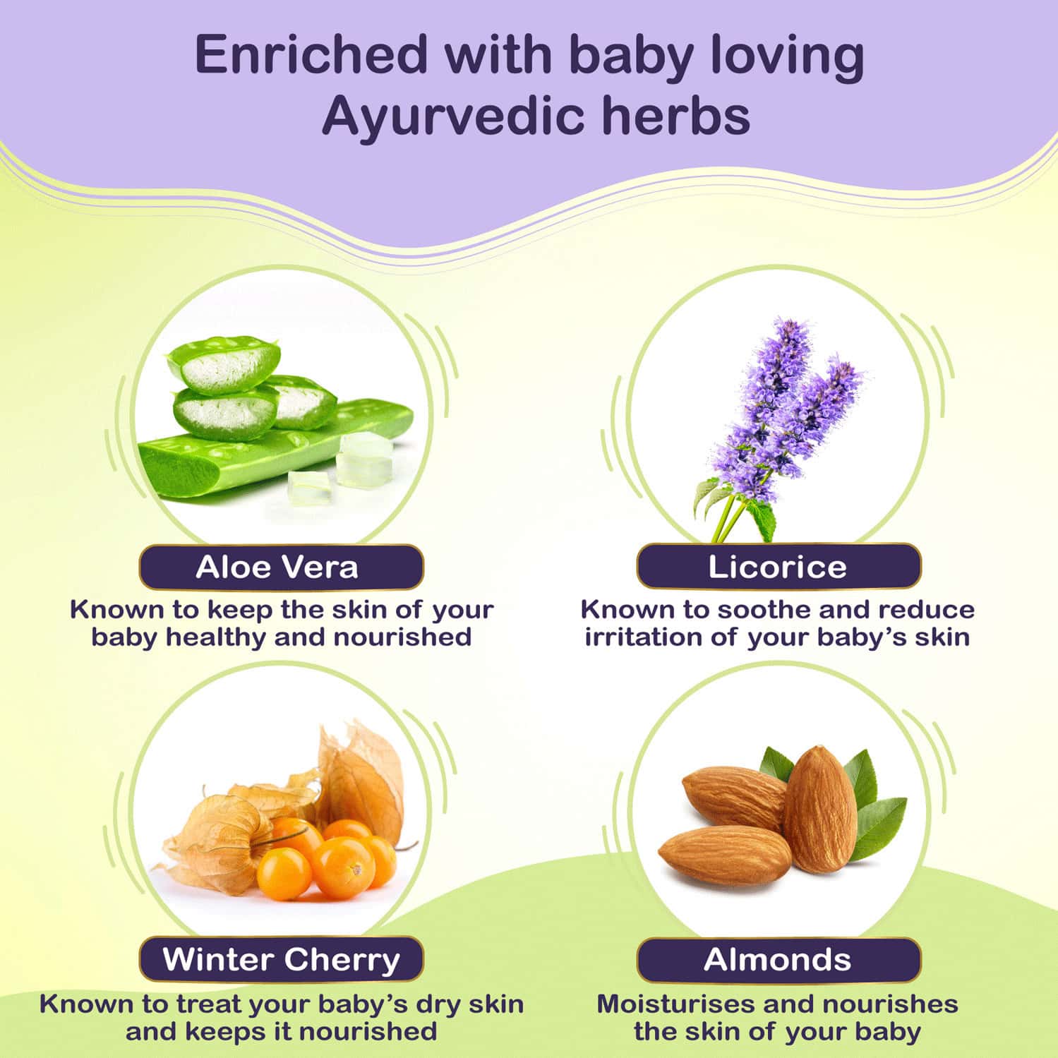 Buy DABUR BABY CREAM 200G Online & Get Upto 60% OFF at PharmEasy