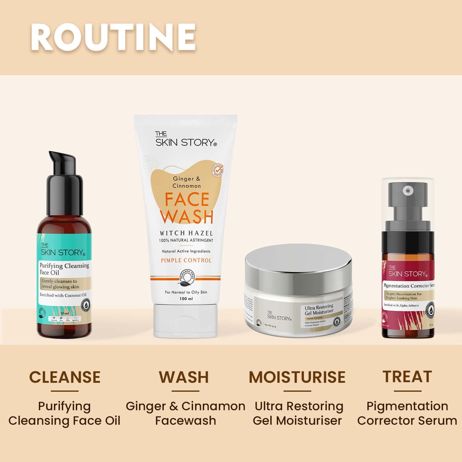 Buy THE SKIN STORY PIGMENTATION CORRECTOR SERUM, 25ML Online & Get Upto ...