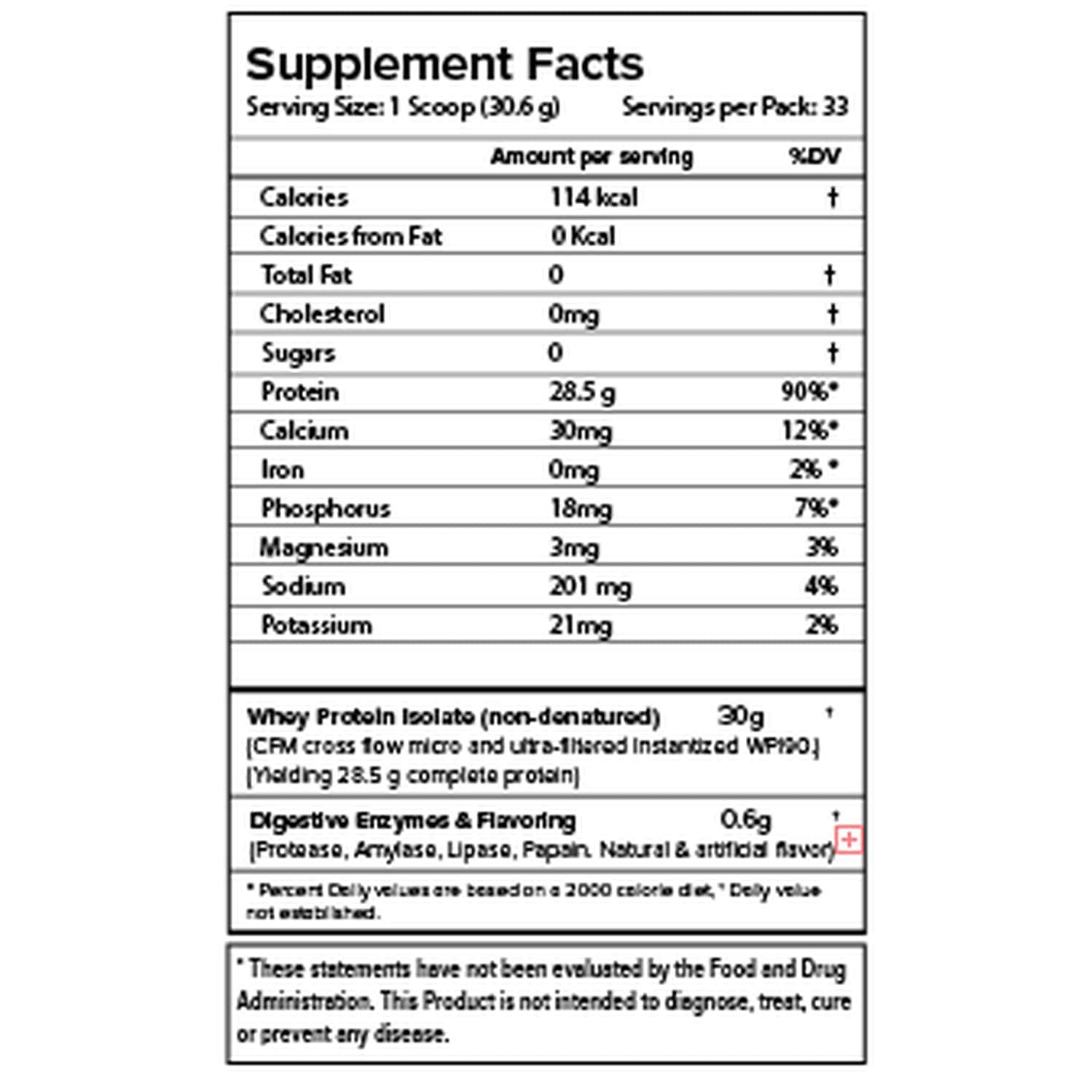 Buy NUTRIJA WHEY PROTEIN ISOLATE 95% [ZERO CARB, ZERO FAT WITH ...