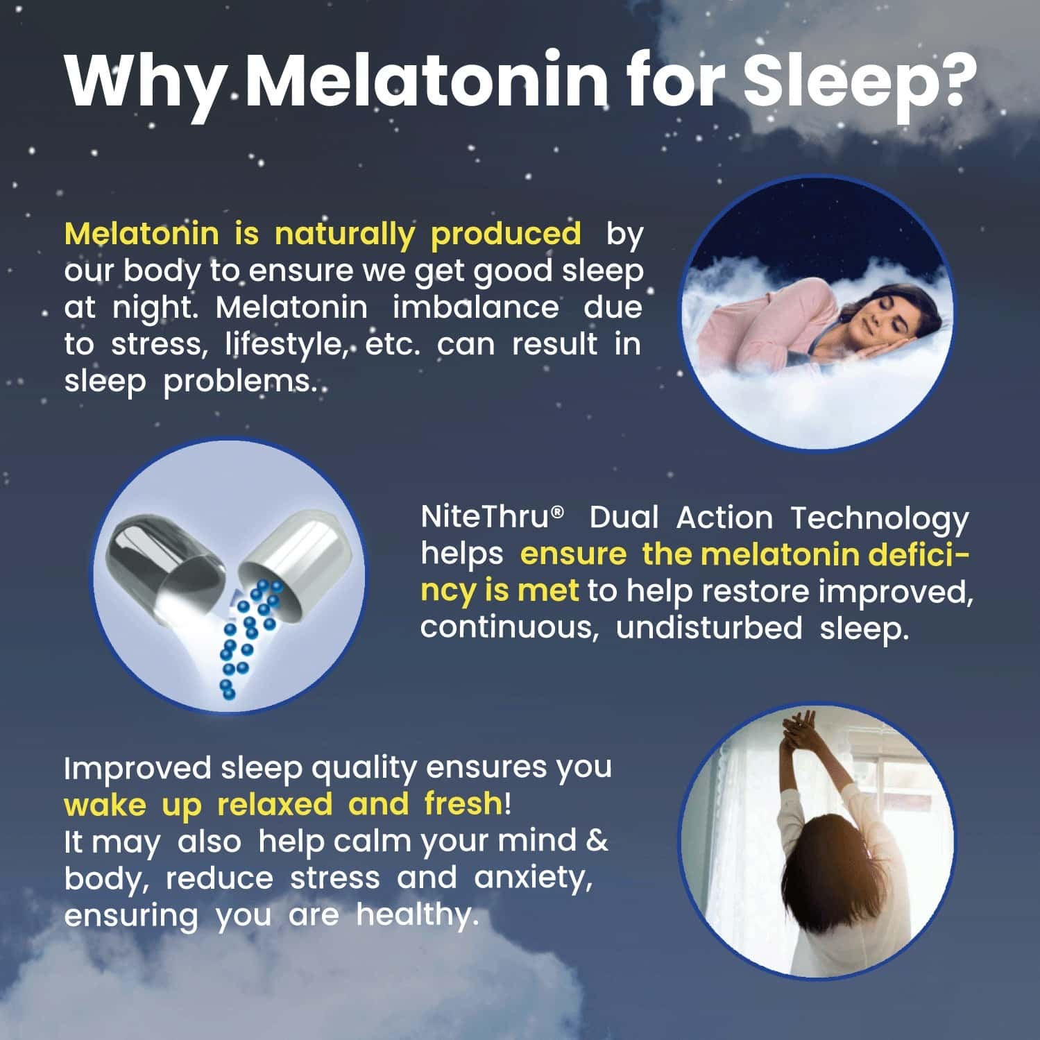 Buy NITE THRU ADVANCED MELATONIN HEALTH SUPPLEMENT 10MG 30 VEG CAPSULES ...