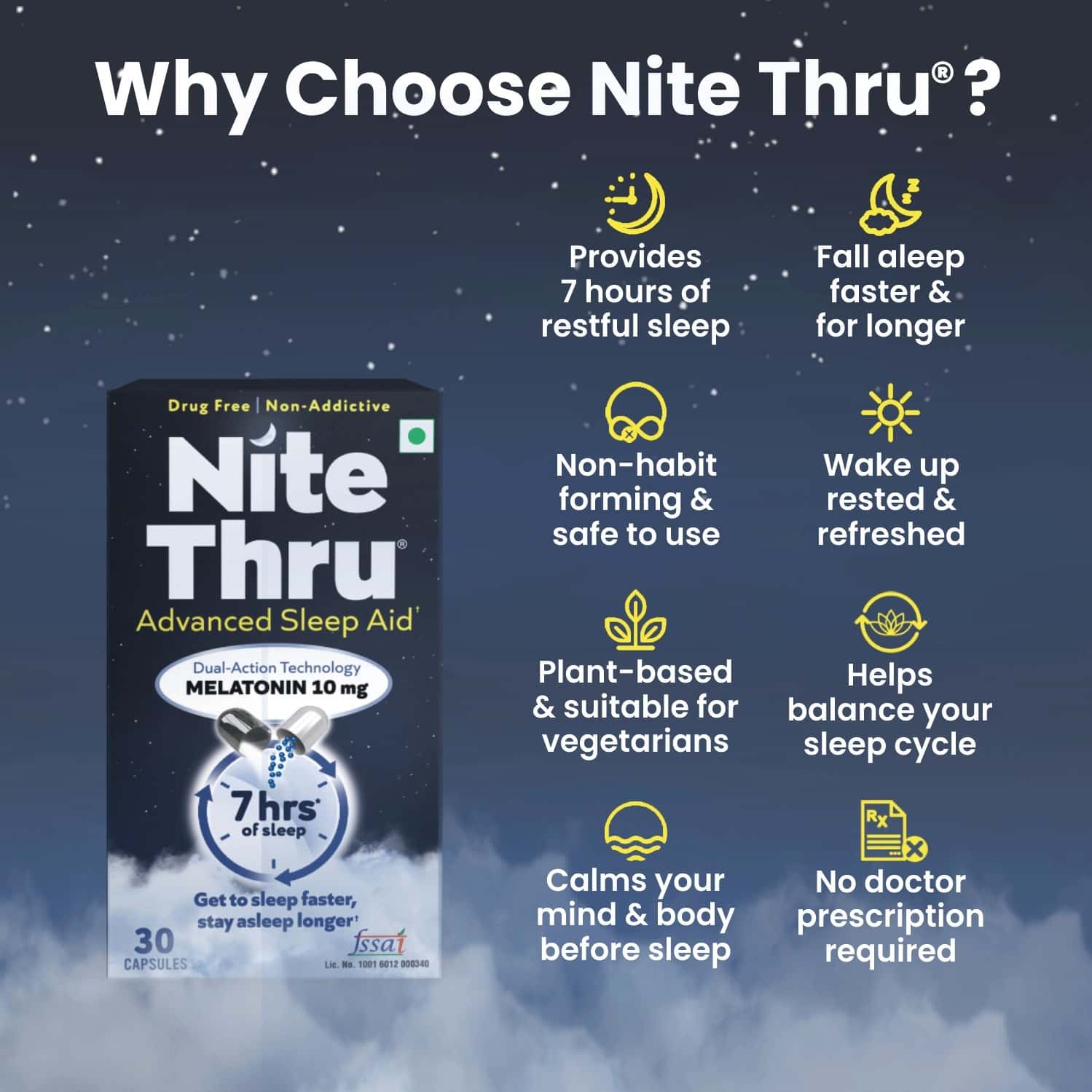 Buy NITE THRU ADVANCED MELATONIN HEALTH SUPPLEMENT 10MG 30 VEG CAPSULES ...