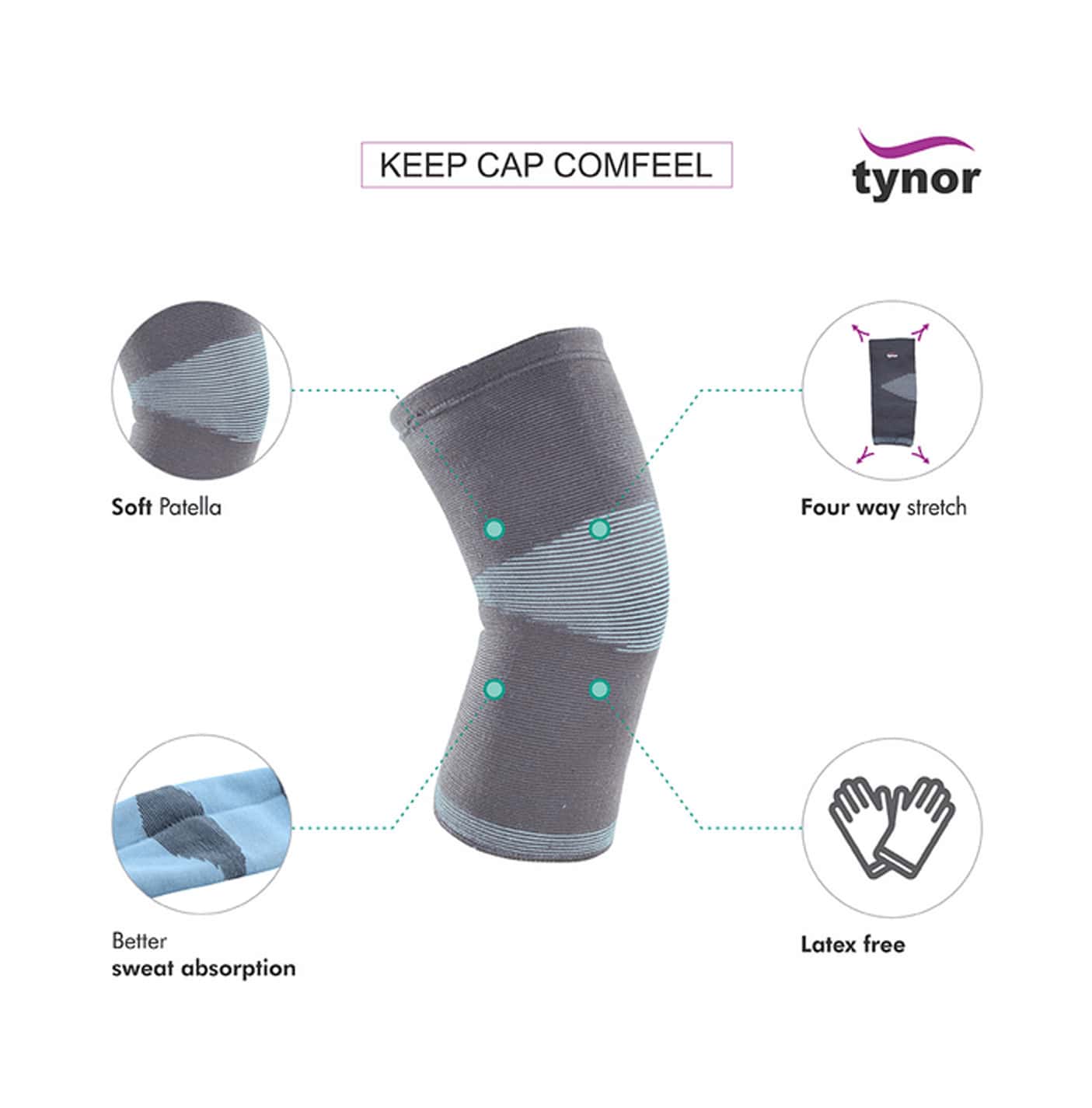 Buy TYNOR D-23 KNEE CAP COMFEEL PAIR SIZE XL Online & Get Upto 60% OFF ...