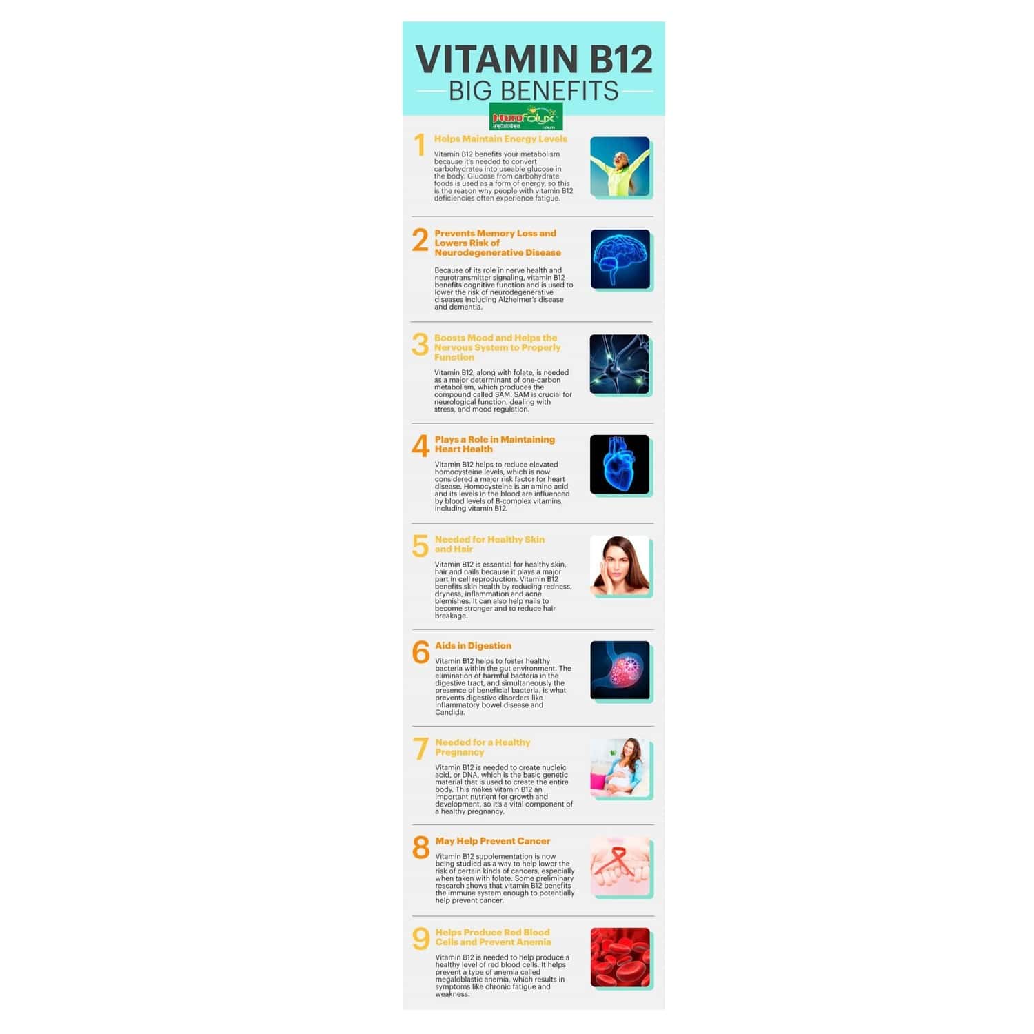 Buy TREXGEN NUROFOLYX DIABETES & NEUROPATHY NERVE PAIN TABLETS - 30 ...