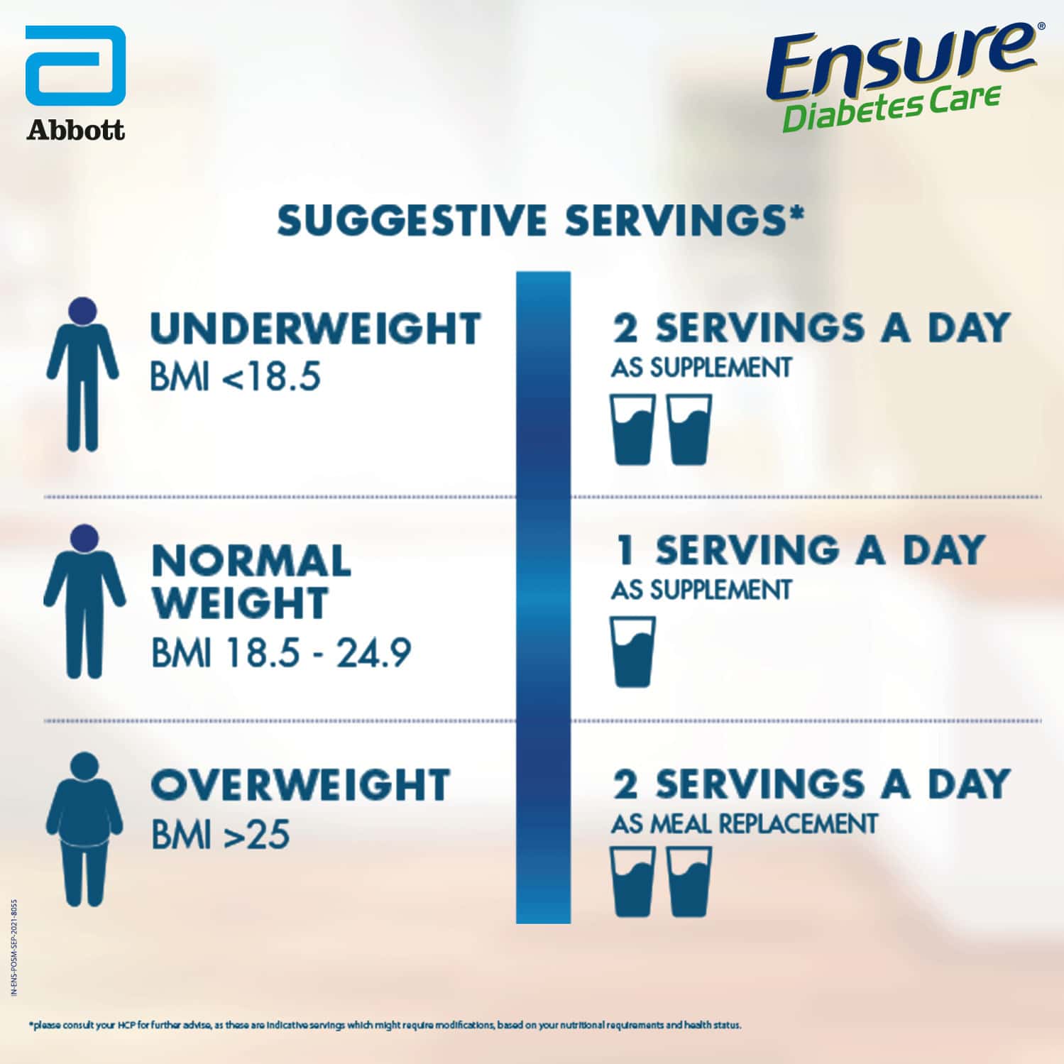 Buy ENSURE DIABETES CARE SPECIALIZED NUTRITION DRINK VANILLA - 1KG BOX ...