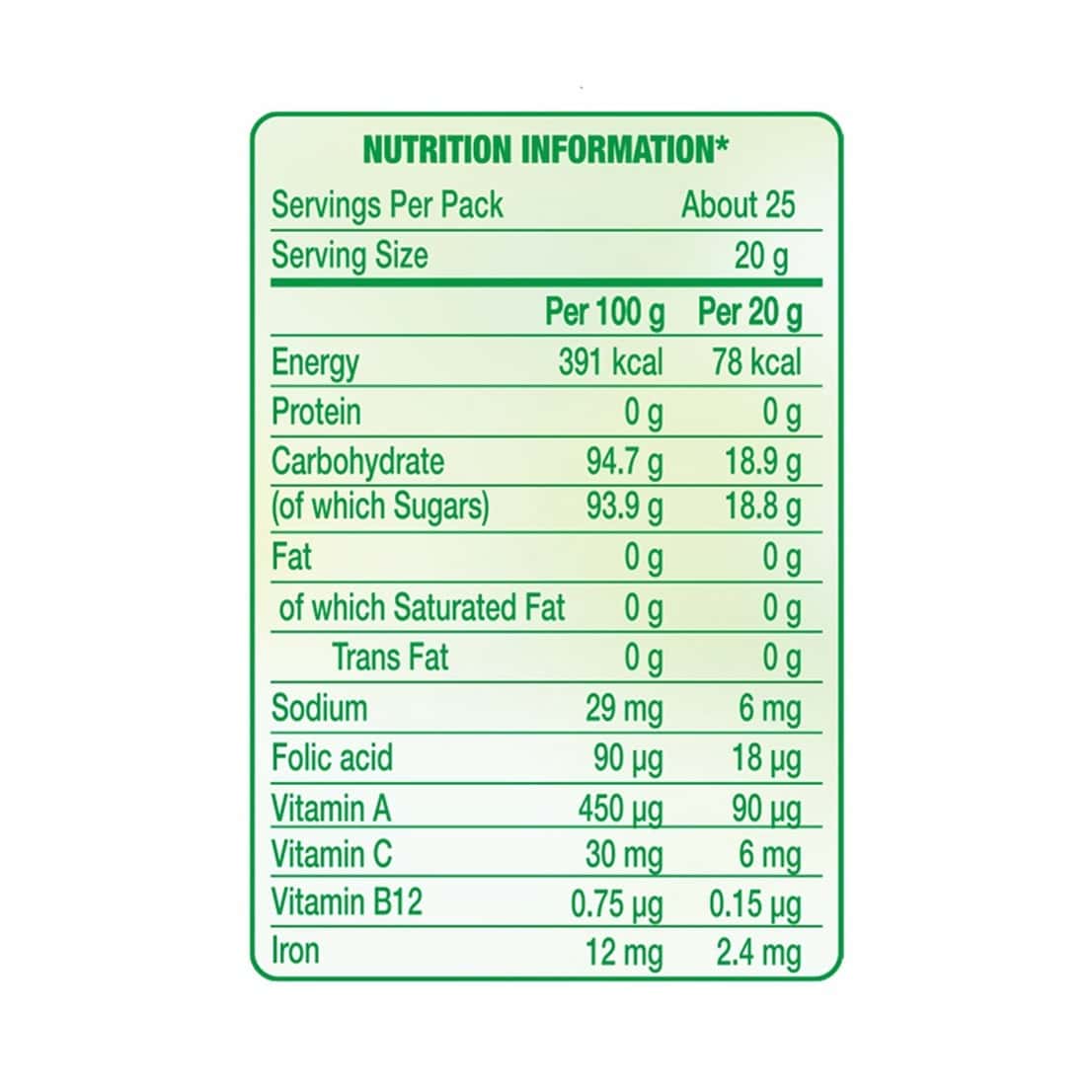 Buy TANG Online & Get Upto 60% OFF at PharmEasy