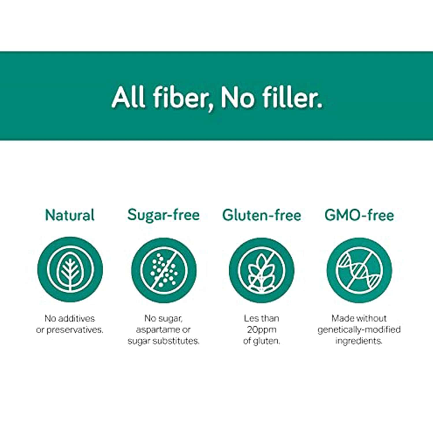 Buy MYFY FIBER 60 SERVINGS, 300 GMS -PREBIOTIC FIBER SUPPLEMENT Online ...