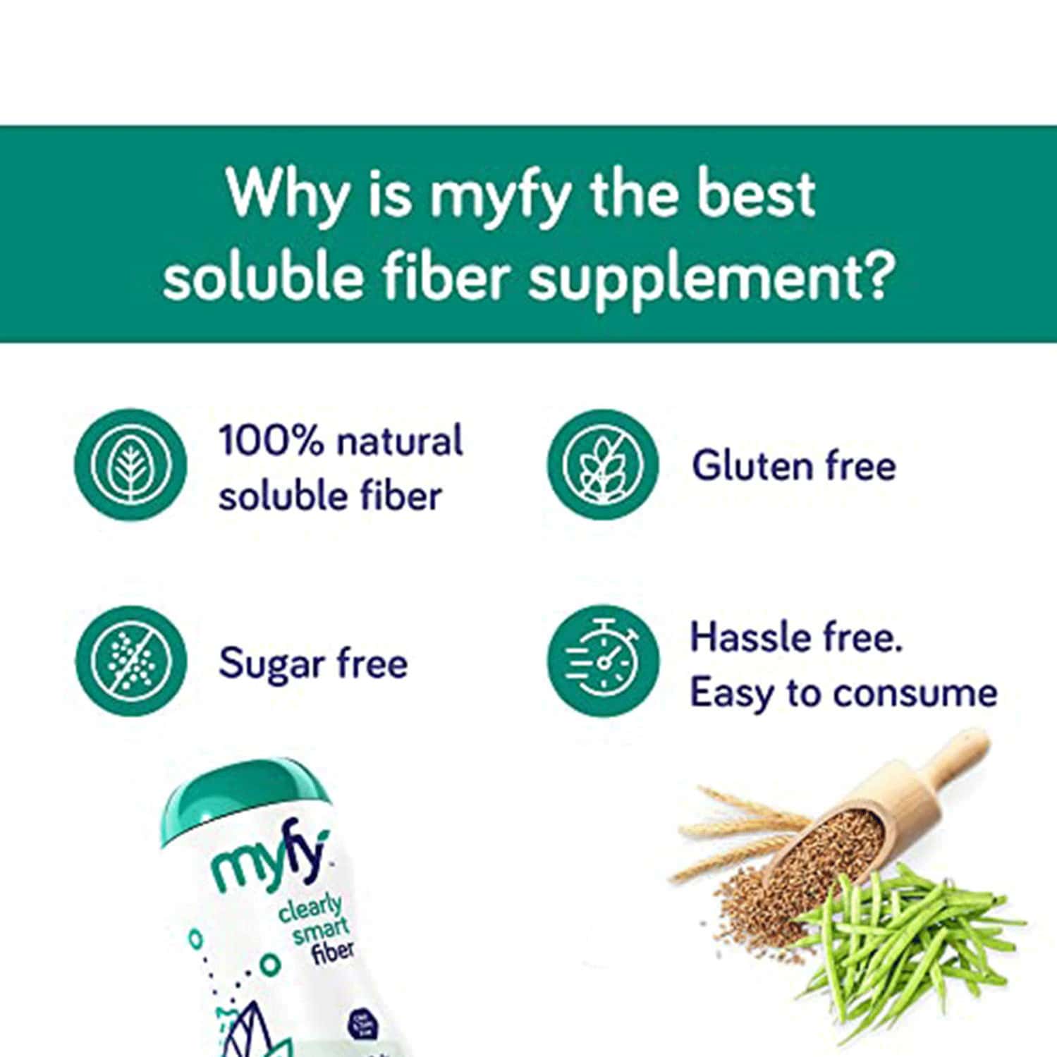 Buy MYFY FIBER 60 SERVINGS, 300 GMS -PREBIOTIC FIBER SUPPLEMENT Online ...