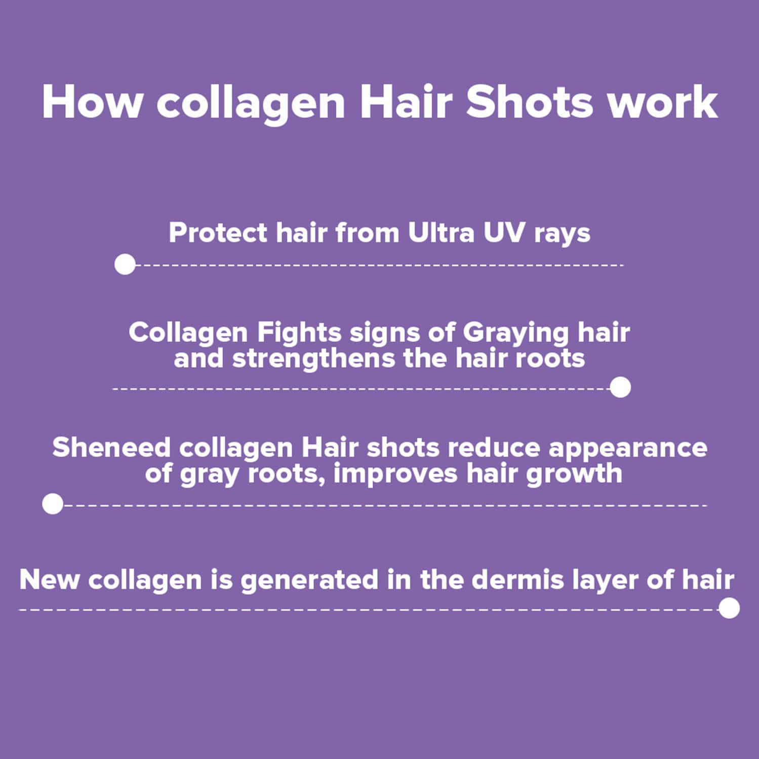 Buy SHENEED COLLAGEN HAIR SHOT WITH PROTEIN & BIOTIN-REDUCE GRAY HAIR ...