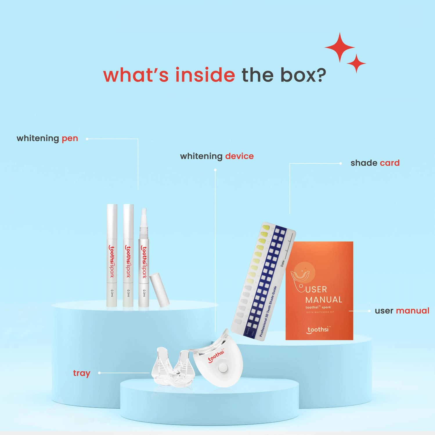 Buy TOOTHSI SPARK - TEETH WHITENING KIT ( 2ND GEN ) Online & Get Upto ...