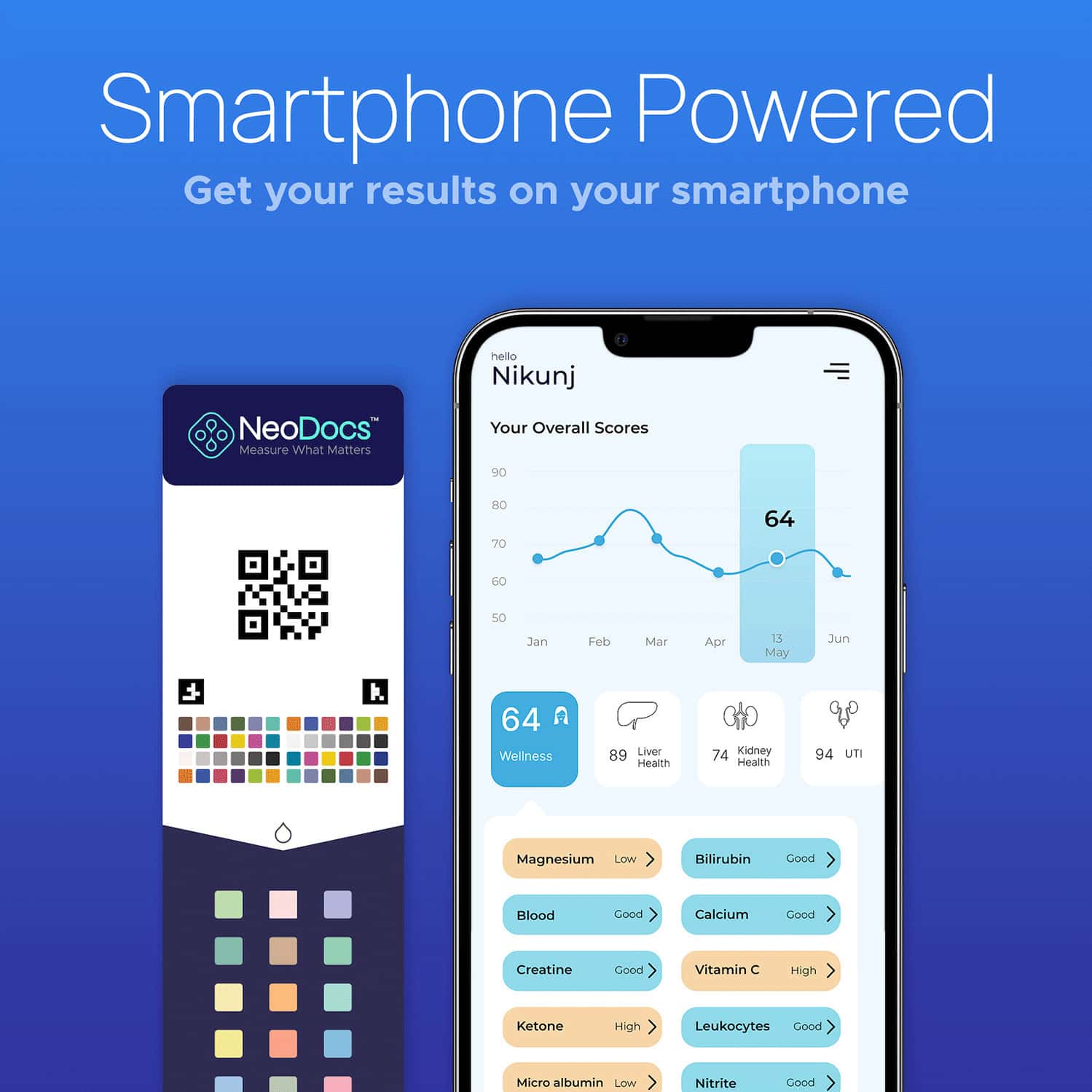 Buy NEODOCS INSTANT WELLNESS TEST KIT Online & Get Upto 60% OFF at ...