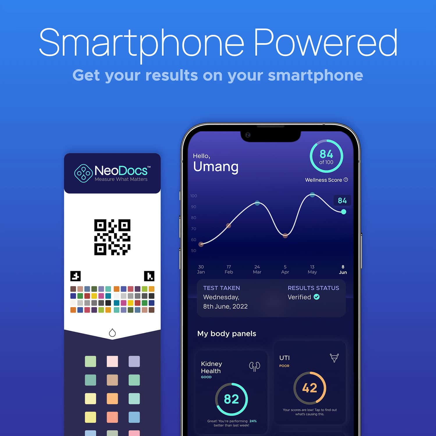 Buy NEODOCS WELLNESS CARE KITS | INSTANT URINE TEST | TRACK 10 ...