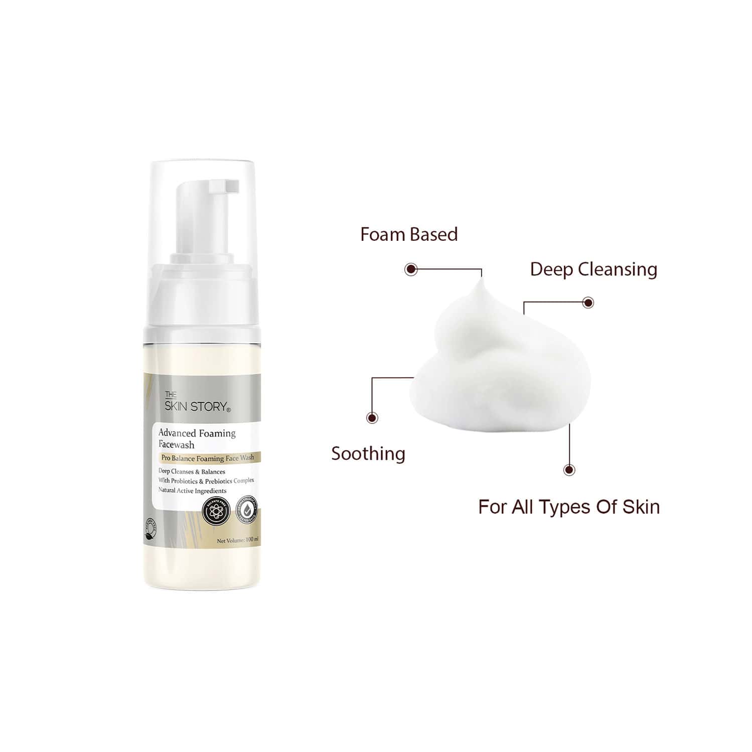 Buy THE SKIN STORY ADVANCED FOAMING FACEWASH 100ML Online & Get Upto 60 ...