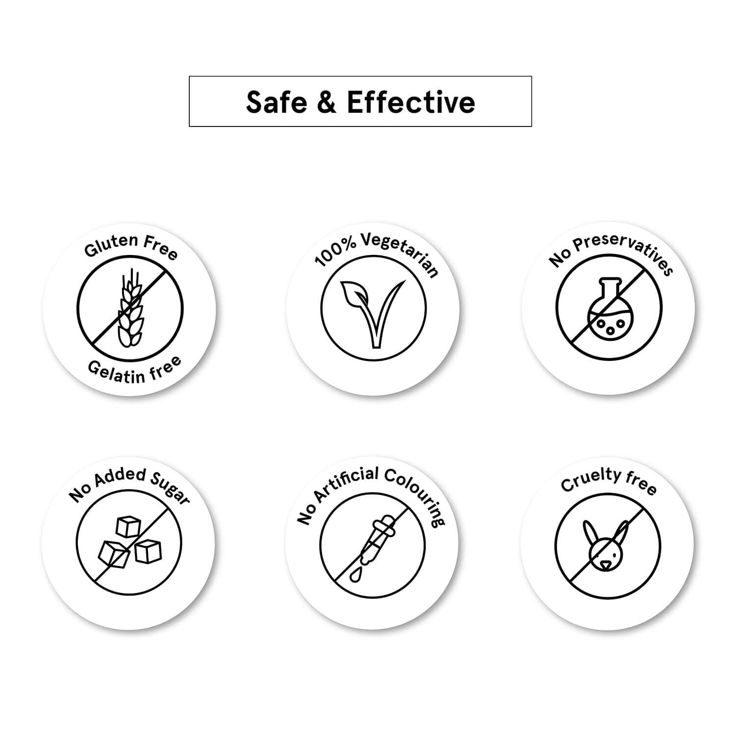 Buy BODYWISE SKIN HEALTH GUMMIES 30N Online & Get Upto 60% OFF at PharmEasy